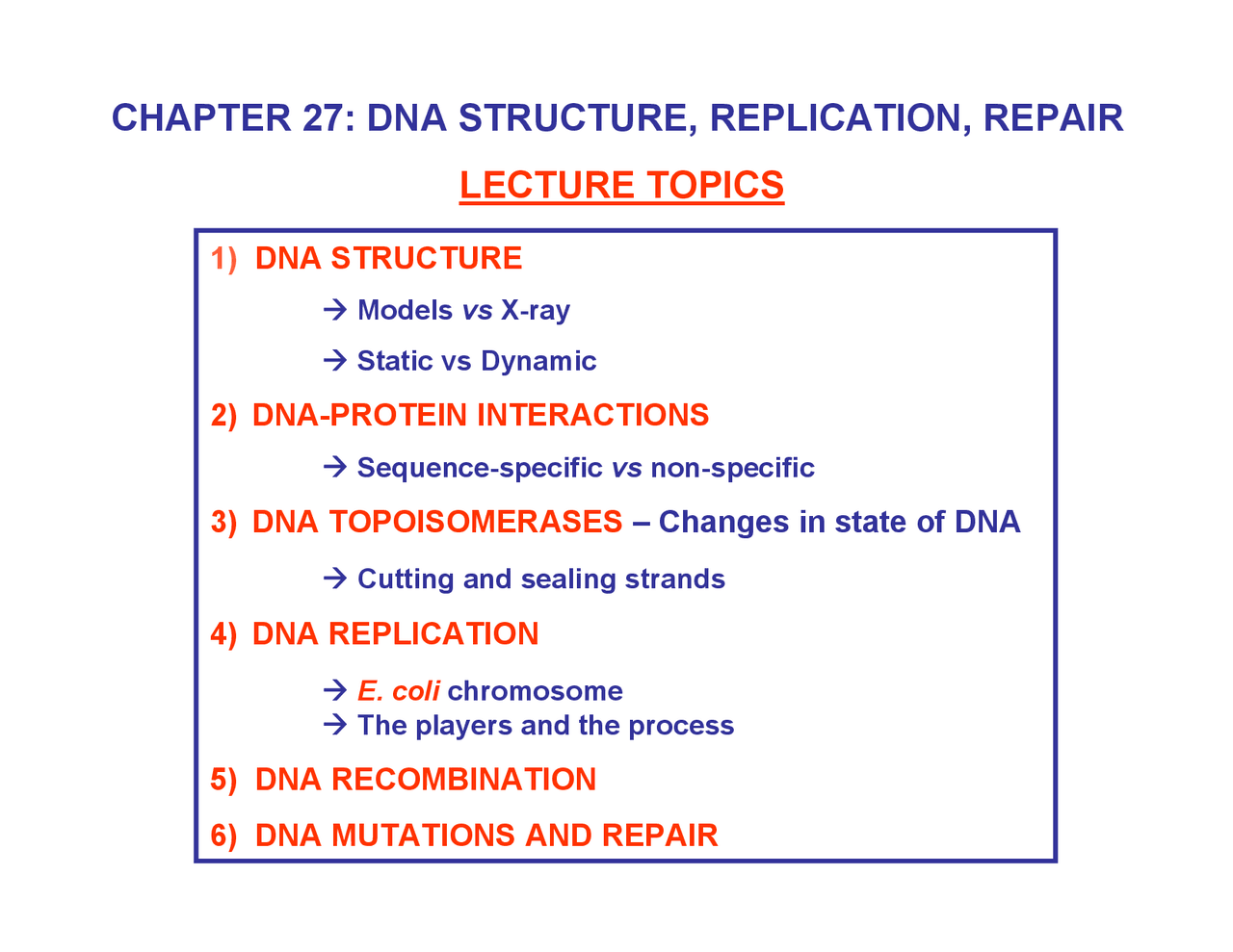 Dna Structure Replication And Repair Nucleic Acid Biochemistry