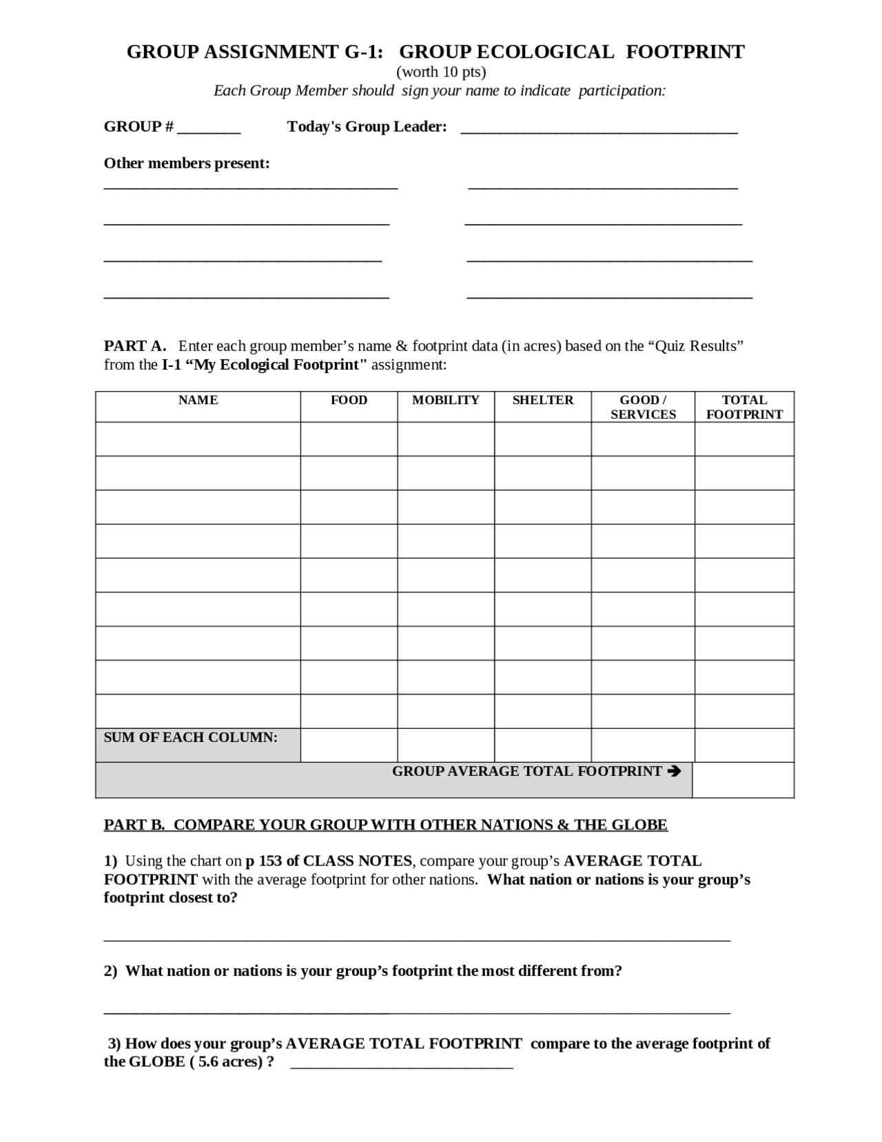 Group Assignment On Ecological Footprint Earth And Its Environments