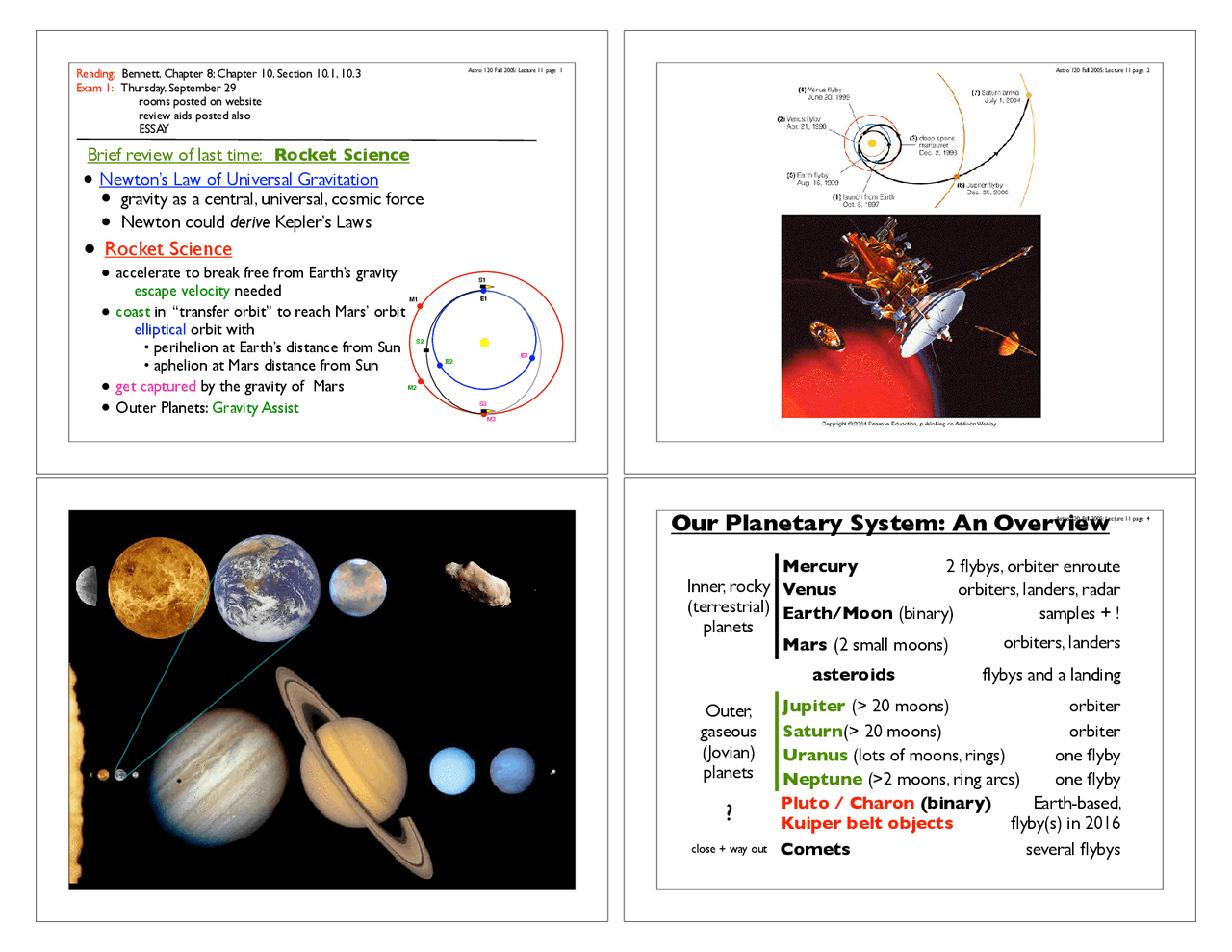 Sky And Solar System Lecture Slides On Rocket Science Astro 120