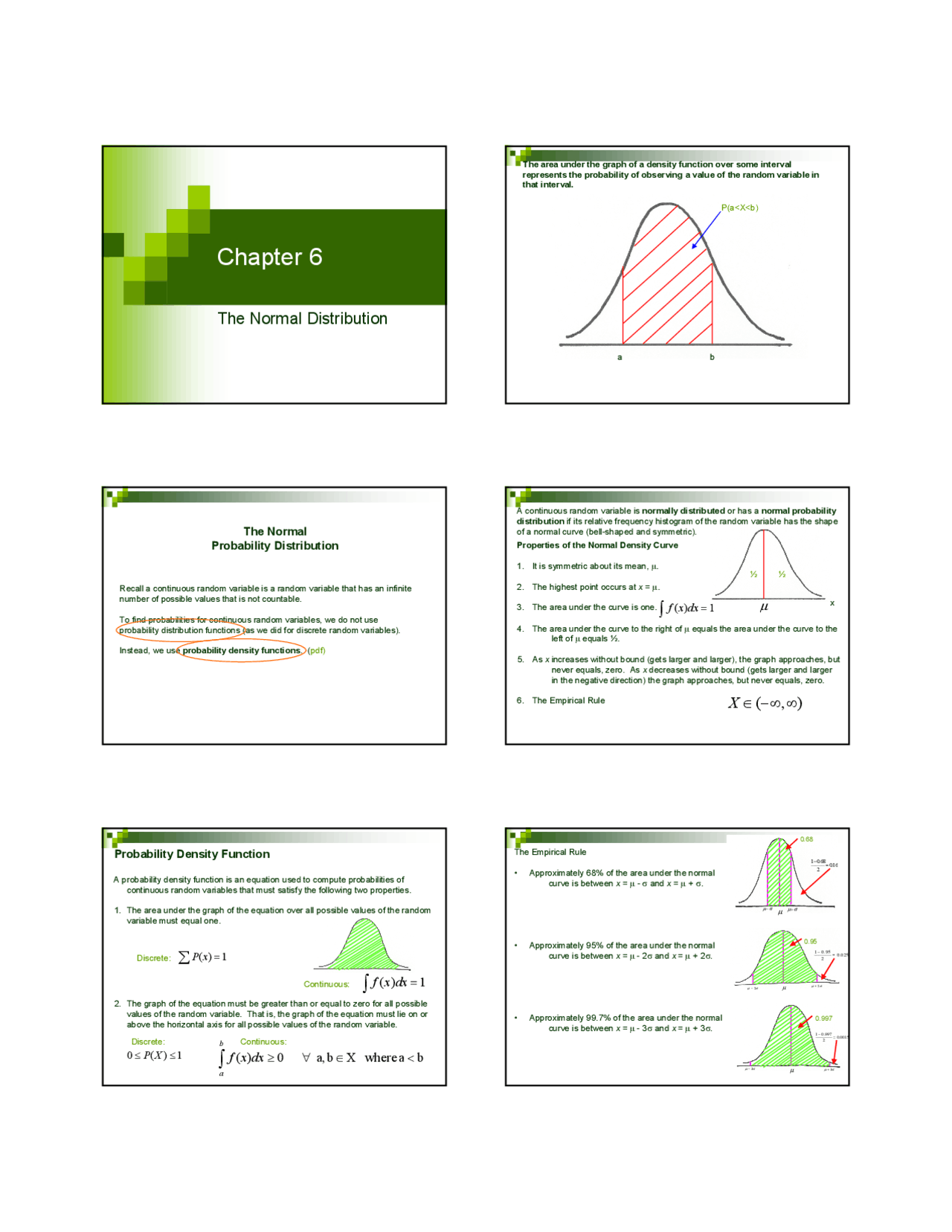 The Empirical Rule, Standardizing a Normal Random Variable | STAT 104 ...
