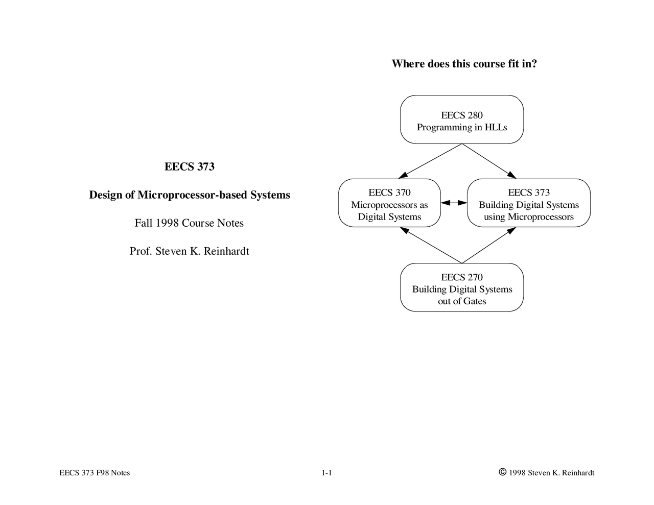 Design Of Microprocessor Based System Lecture Notes Eecs 280 Docsity