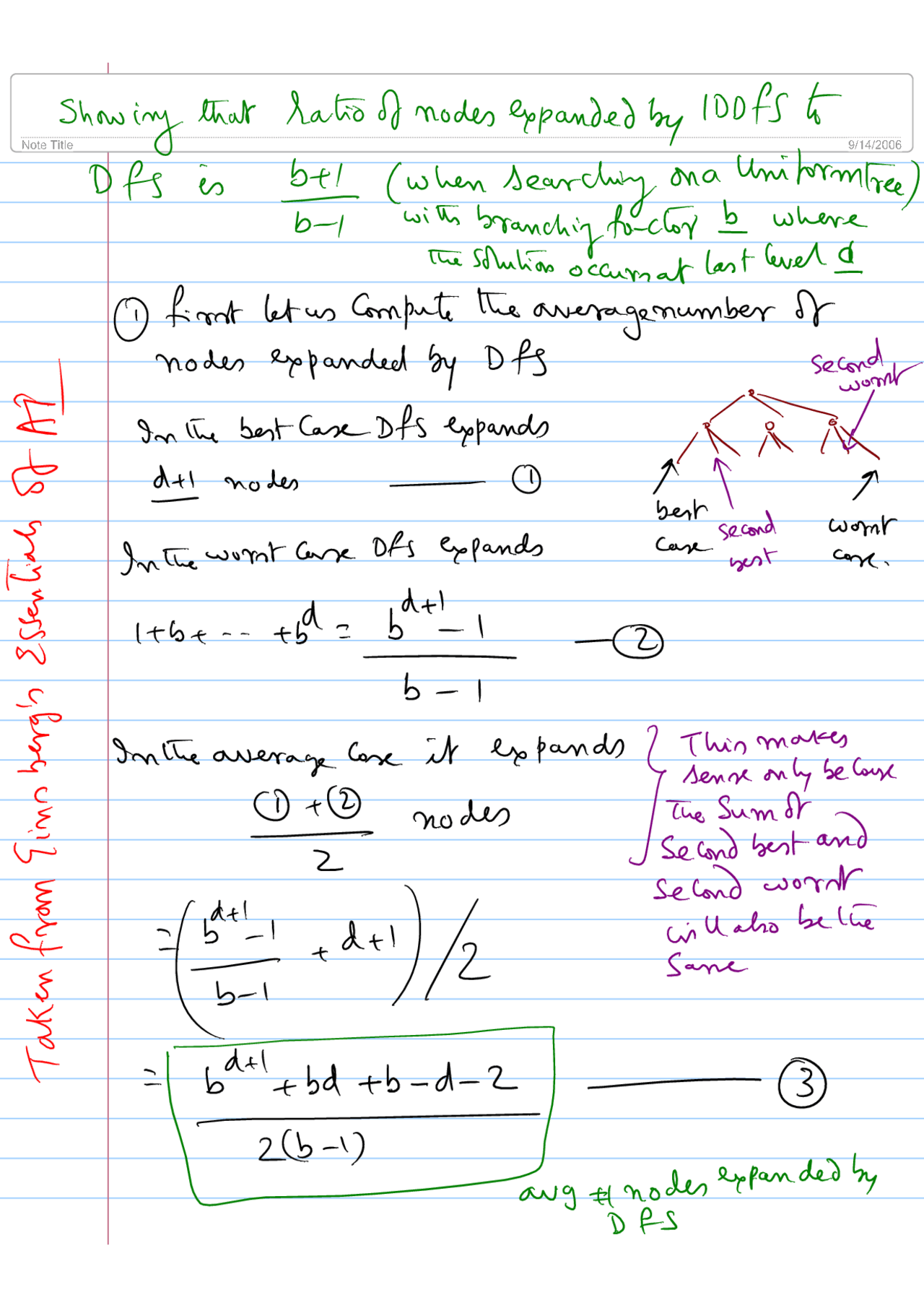 Problems With Solutions Introduction To Artificial Intelligence Cse