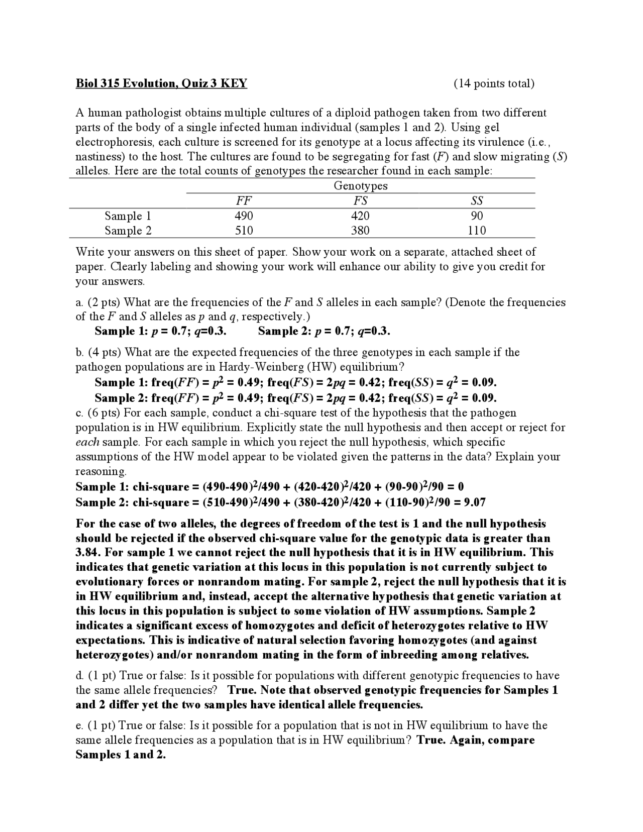 Questions On Biological Evolution With Answer Quiz Biol 315 Docsity