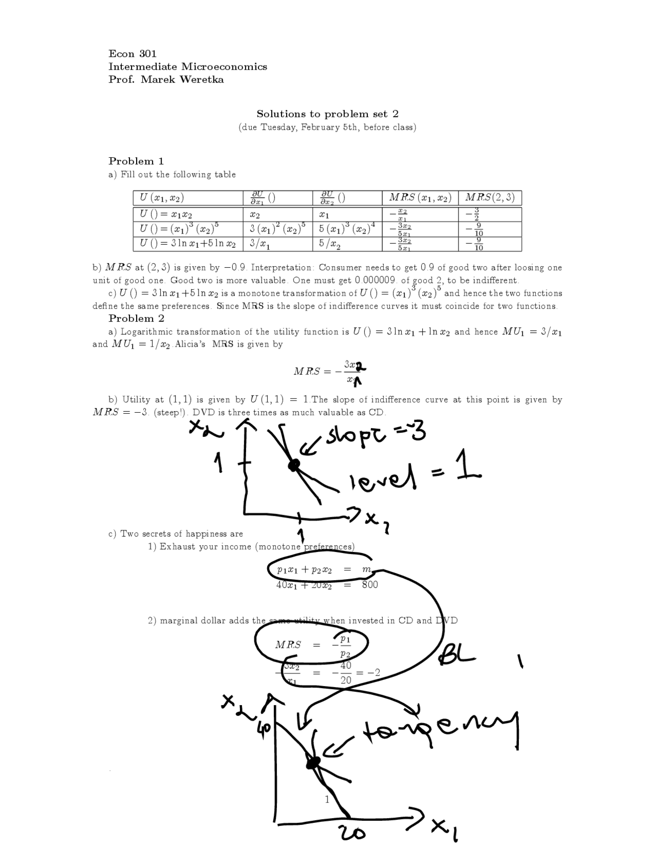 4 Problems On Intermediate Microeconomic Theory Assignment 2 Econ