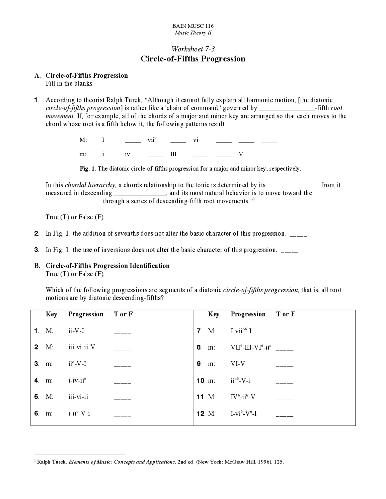 Circle Of Fifths Progression Music Theory Ii Musc 116 Docsity