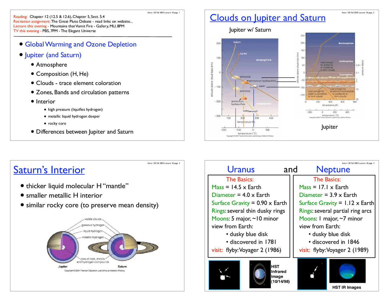 Global Warming And Ozone Depletion Lecture Slides Astro 120 Docsity