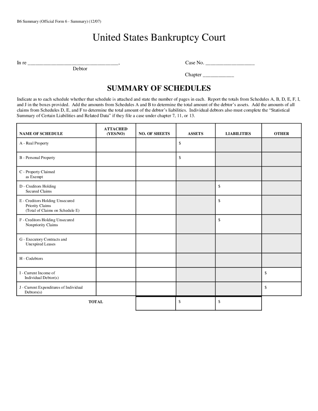 United States Bankruptcy Court - Summary | ACCT 350 - Docsity