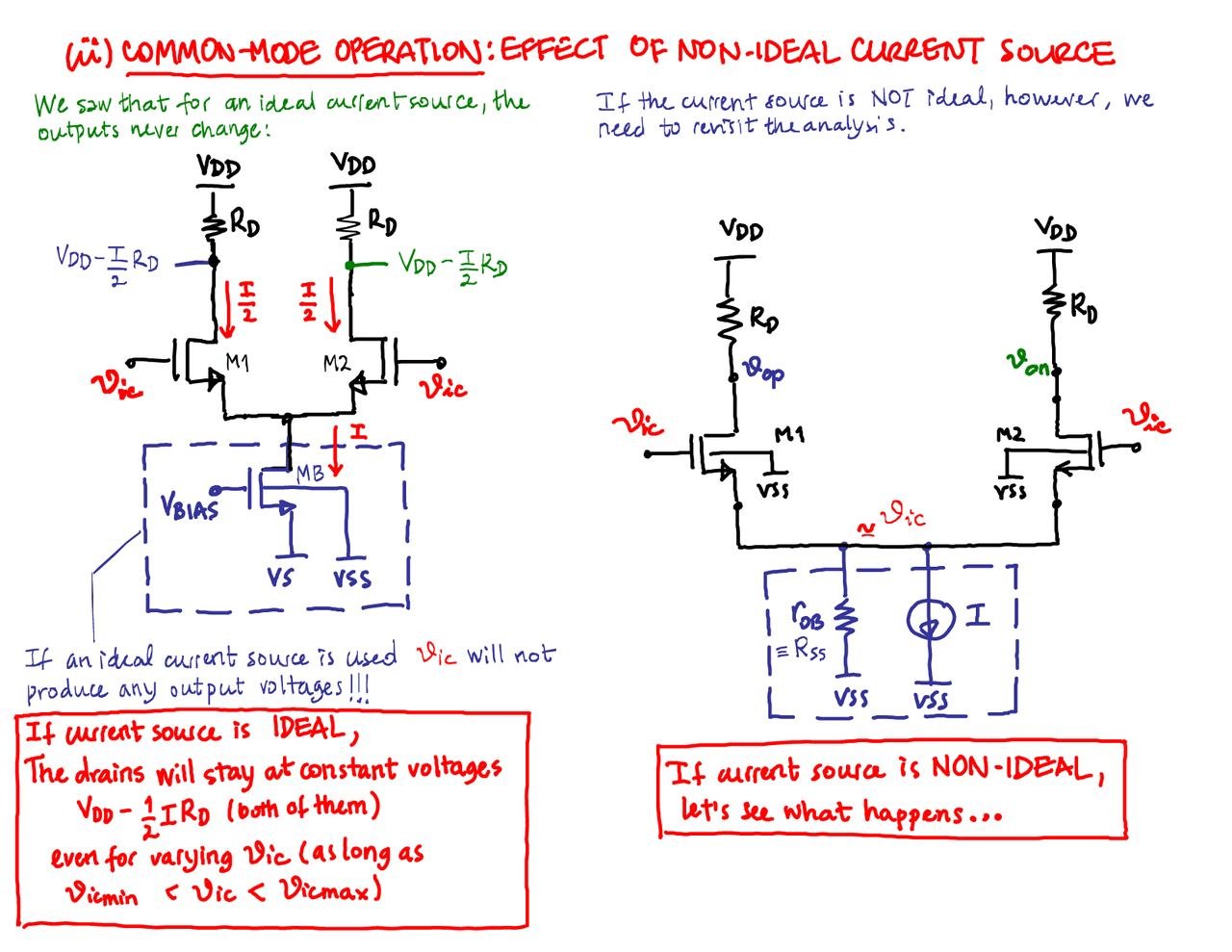 Common Mode Operation: Effect of Non Ideal Current Source | ELEG 312 ...