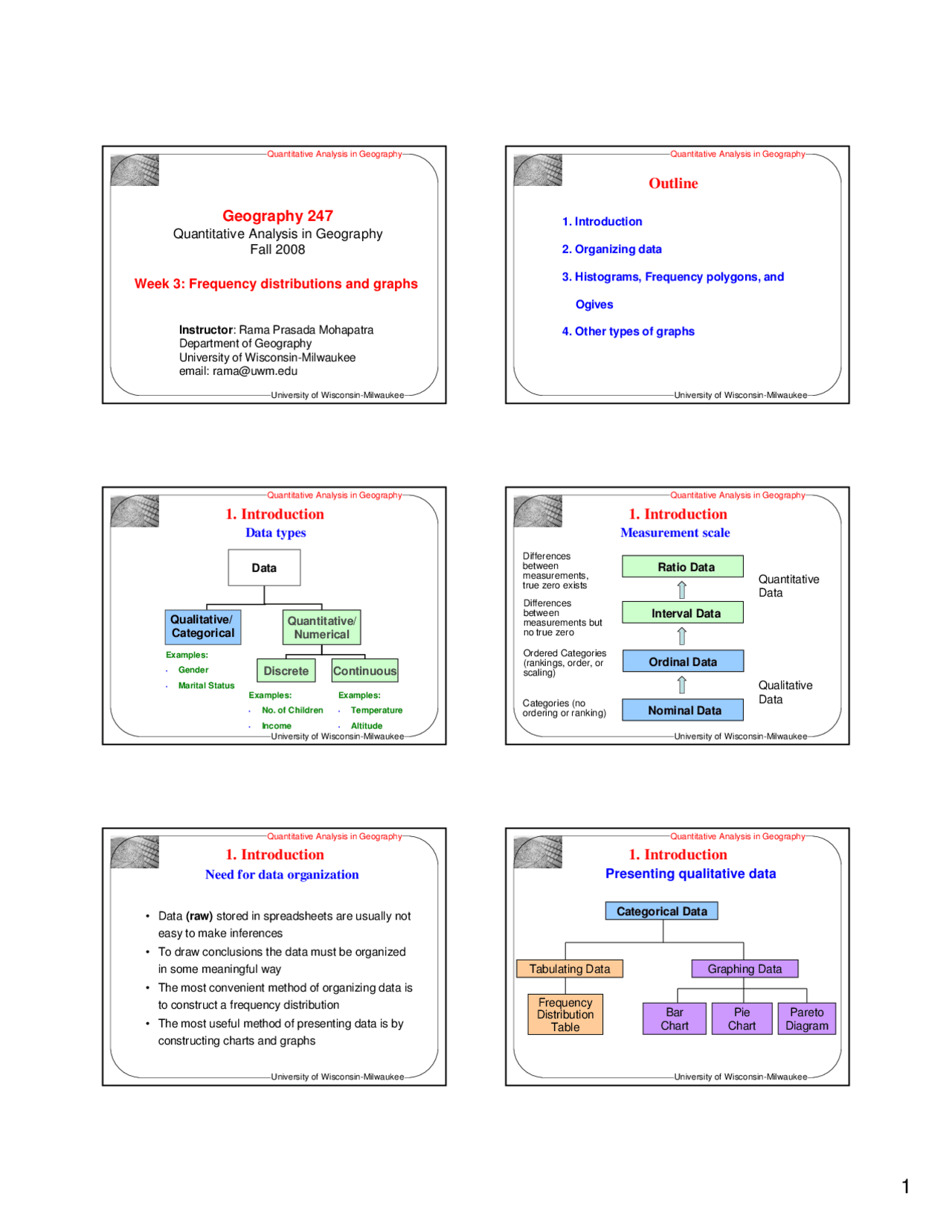 Frequency Distributions And Graphs Lecture Slides Geog 247 Docsity