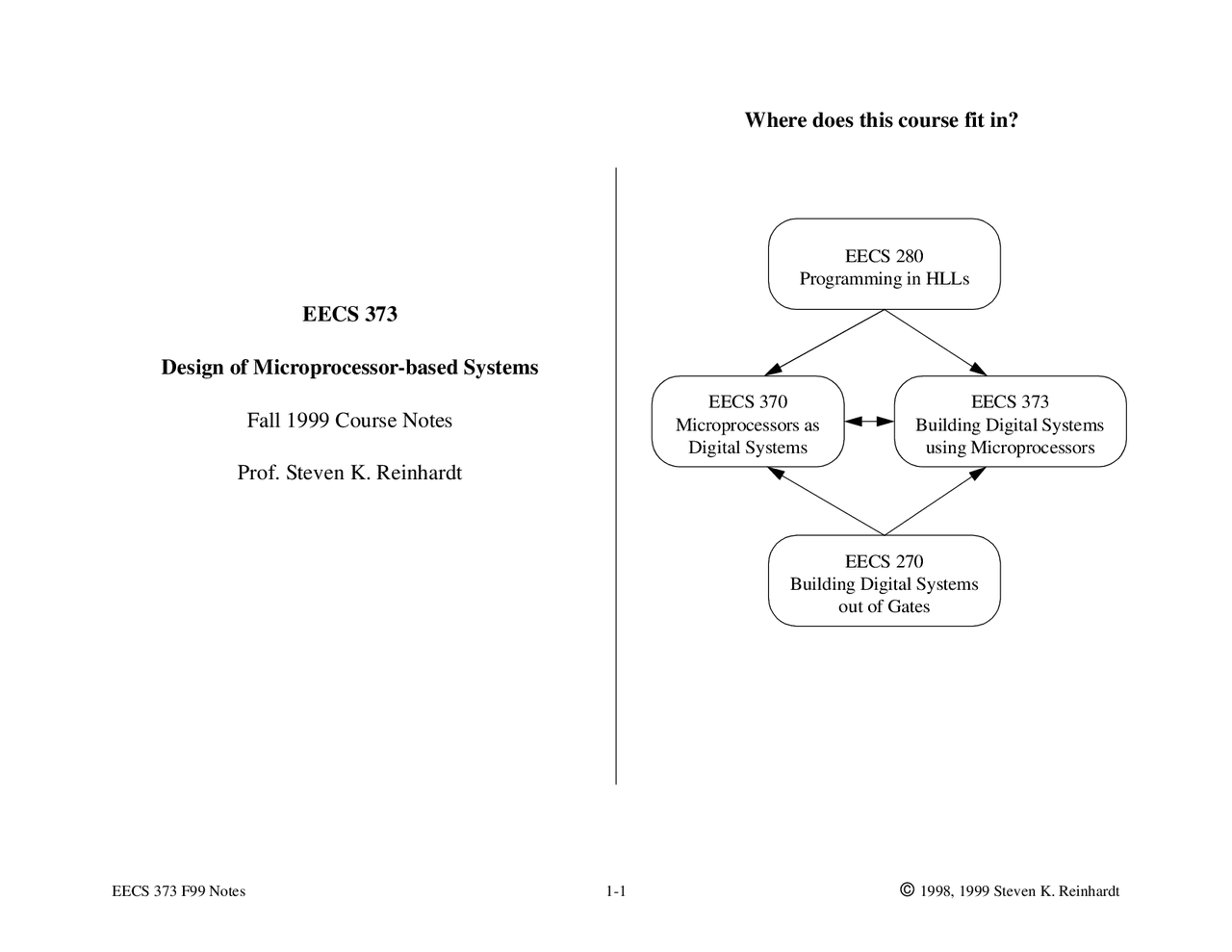 Notes On Design Of Microprocessor Based Systems Eecs 280 Docsity