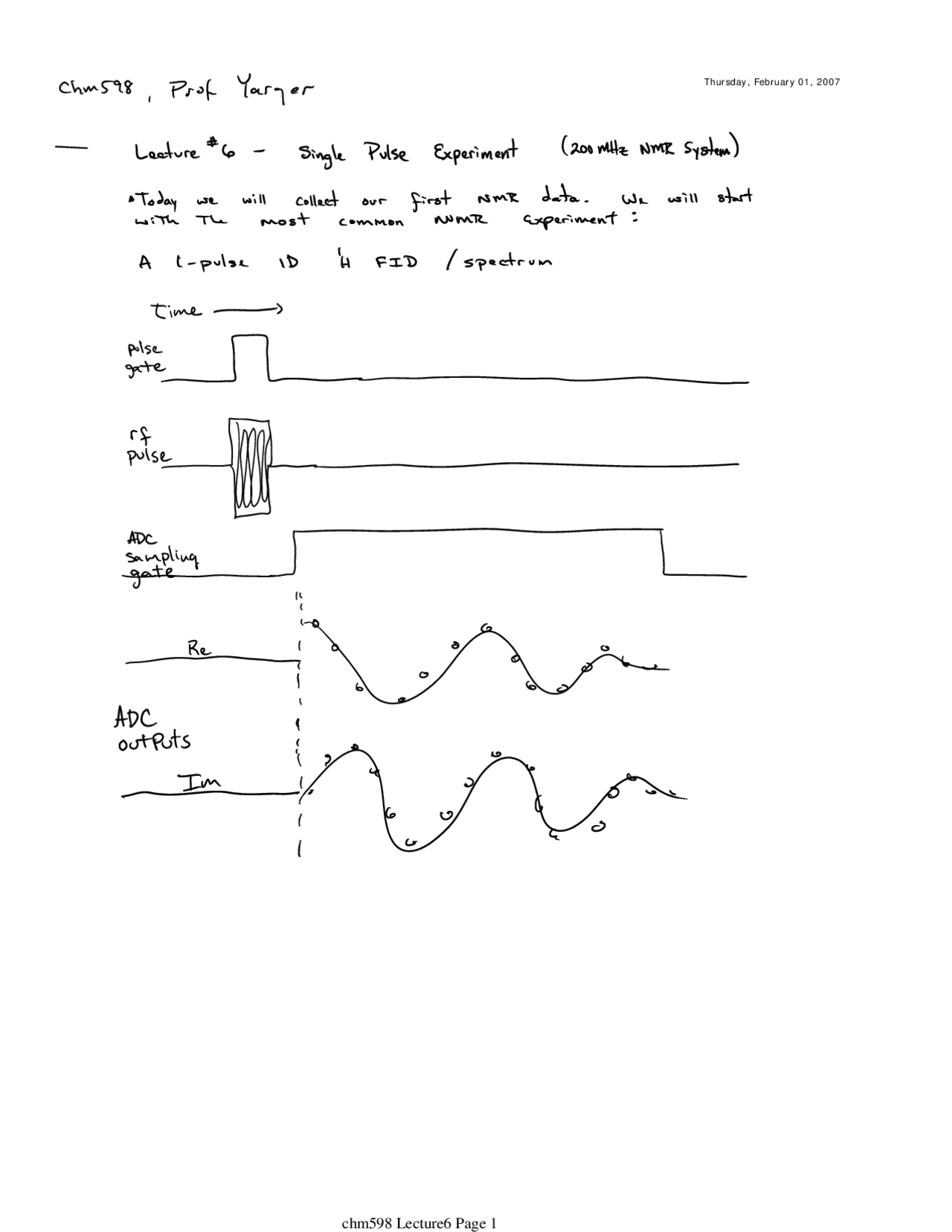 Handwritten Notes on Single Pulse Experiment - Electrochemistry | CHM ...