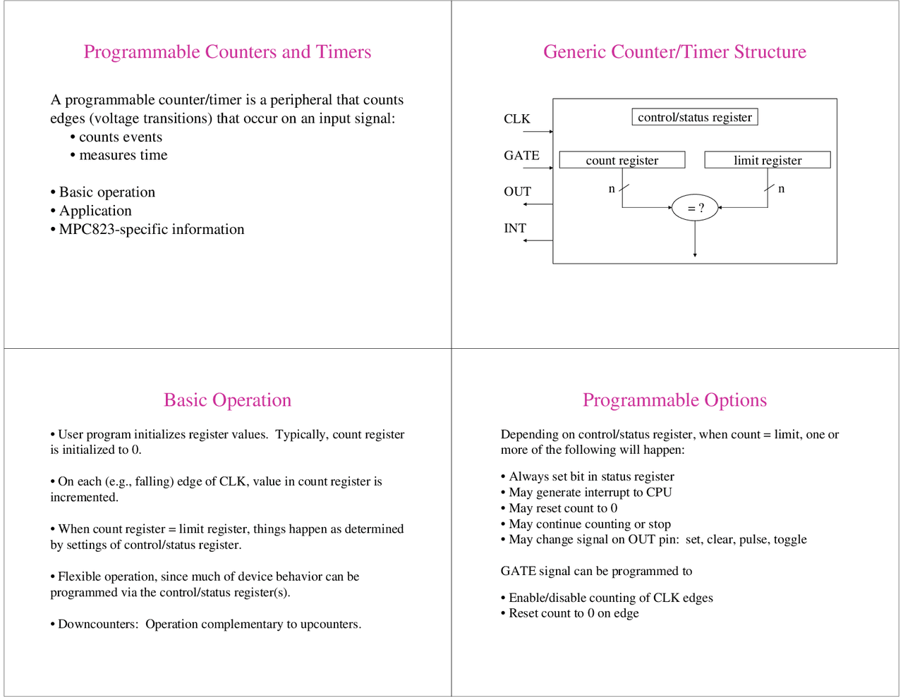 Slides On Programmable Counters And Timers Eecs 373 Docsity 