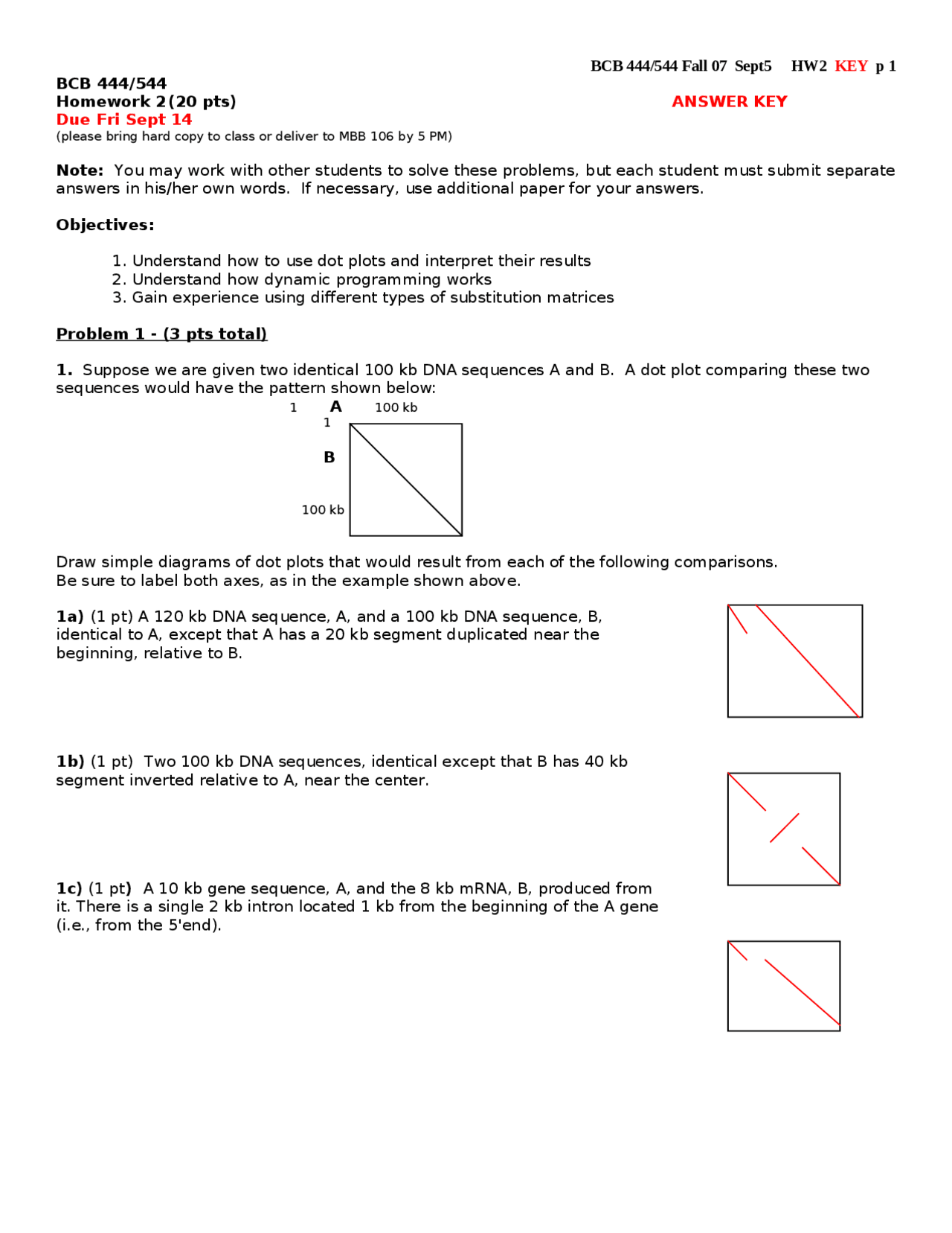 Homework 2 With Answer Key For Introduction To Bioinformatics Bcb 444