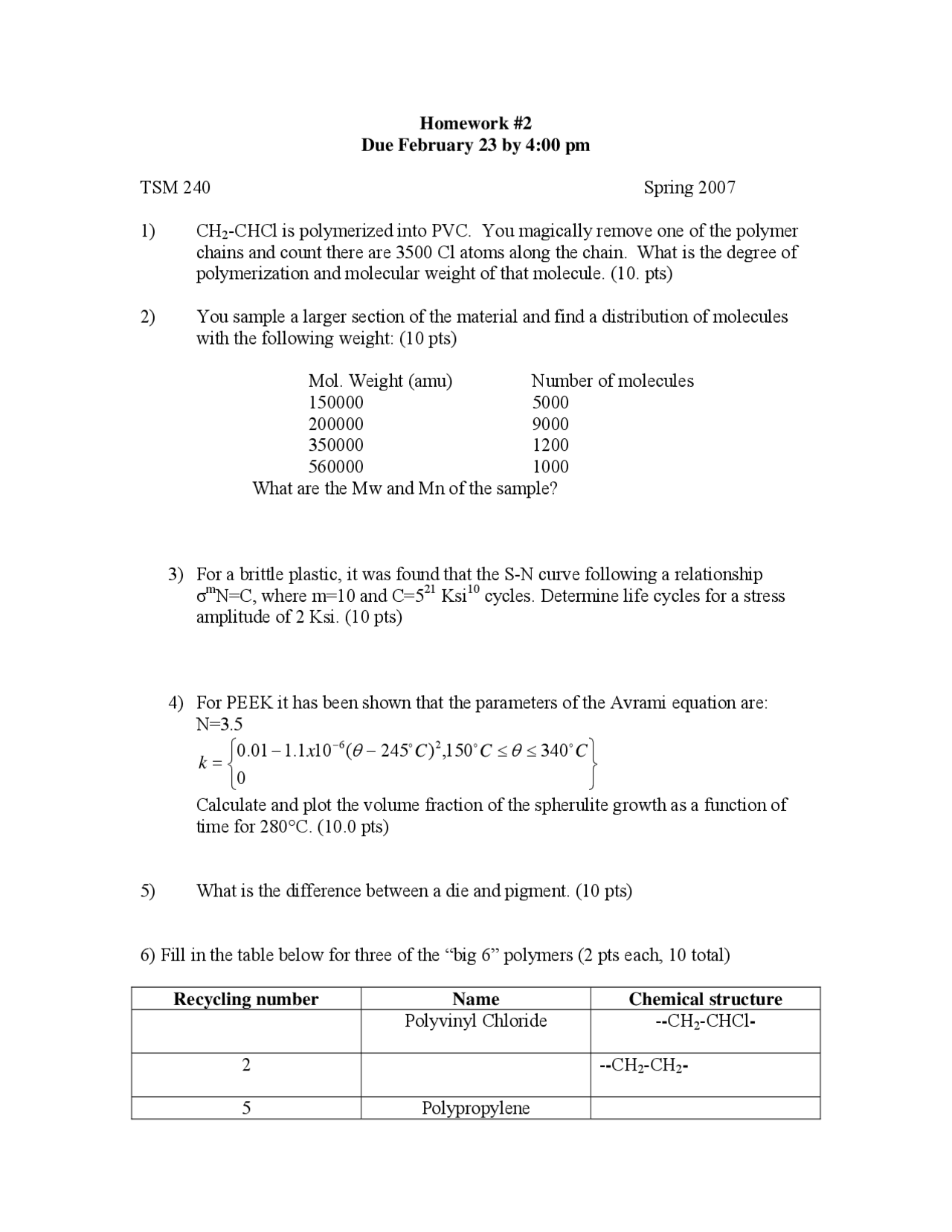 Homework 2 Introduction To Manufacturing Processes Tsm 240 Docsity