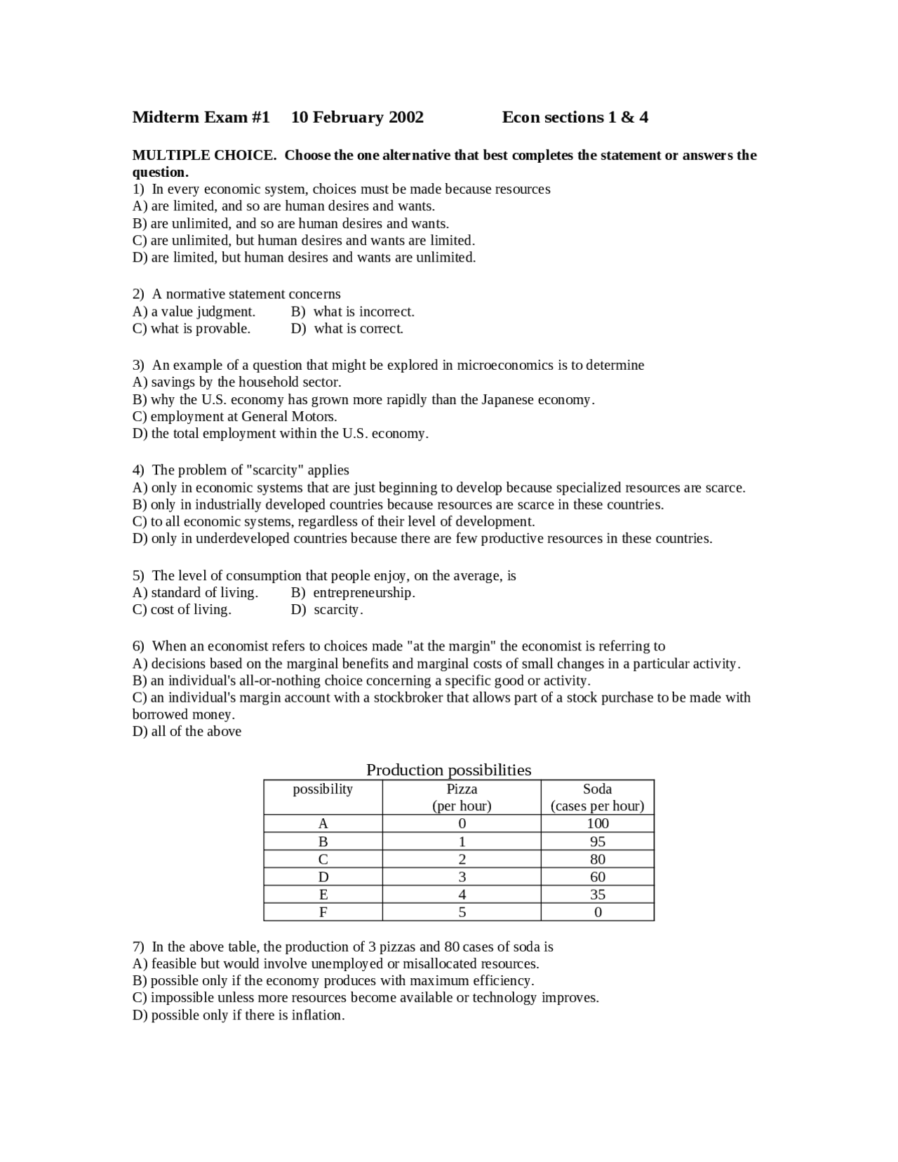 36 Questions Solved Midterm Exam On Principles Microeconomics Econ