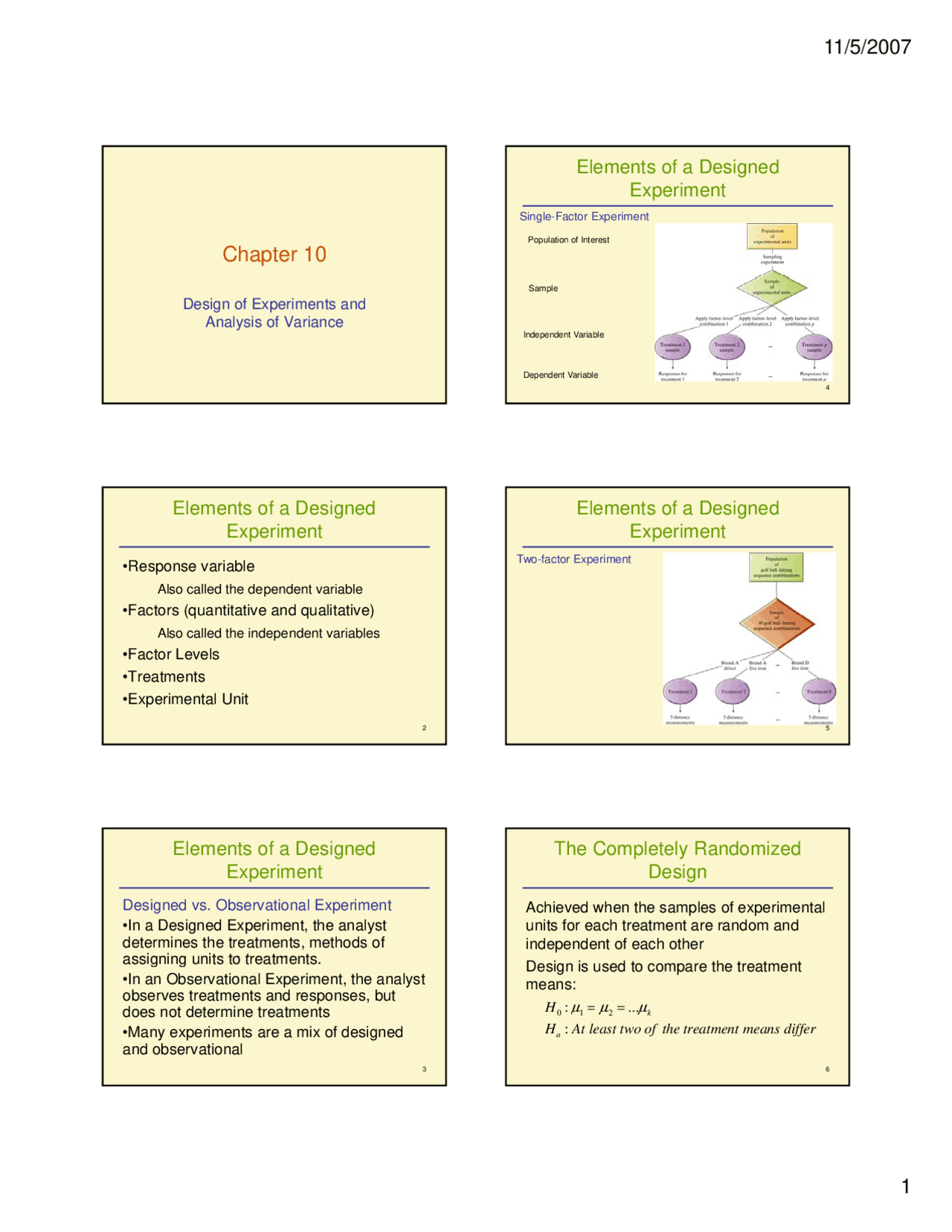 Design Of Experiment And Analysis Of Variance Slides Stat 515 Docsity