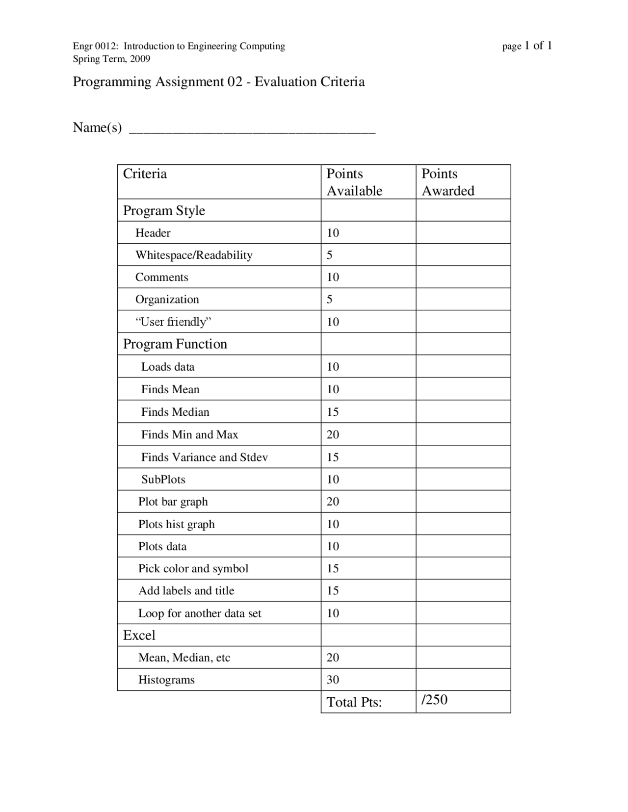 Evaluation Criteria Introductory Engineering Computing Assignment Engr 0012 Docsity