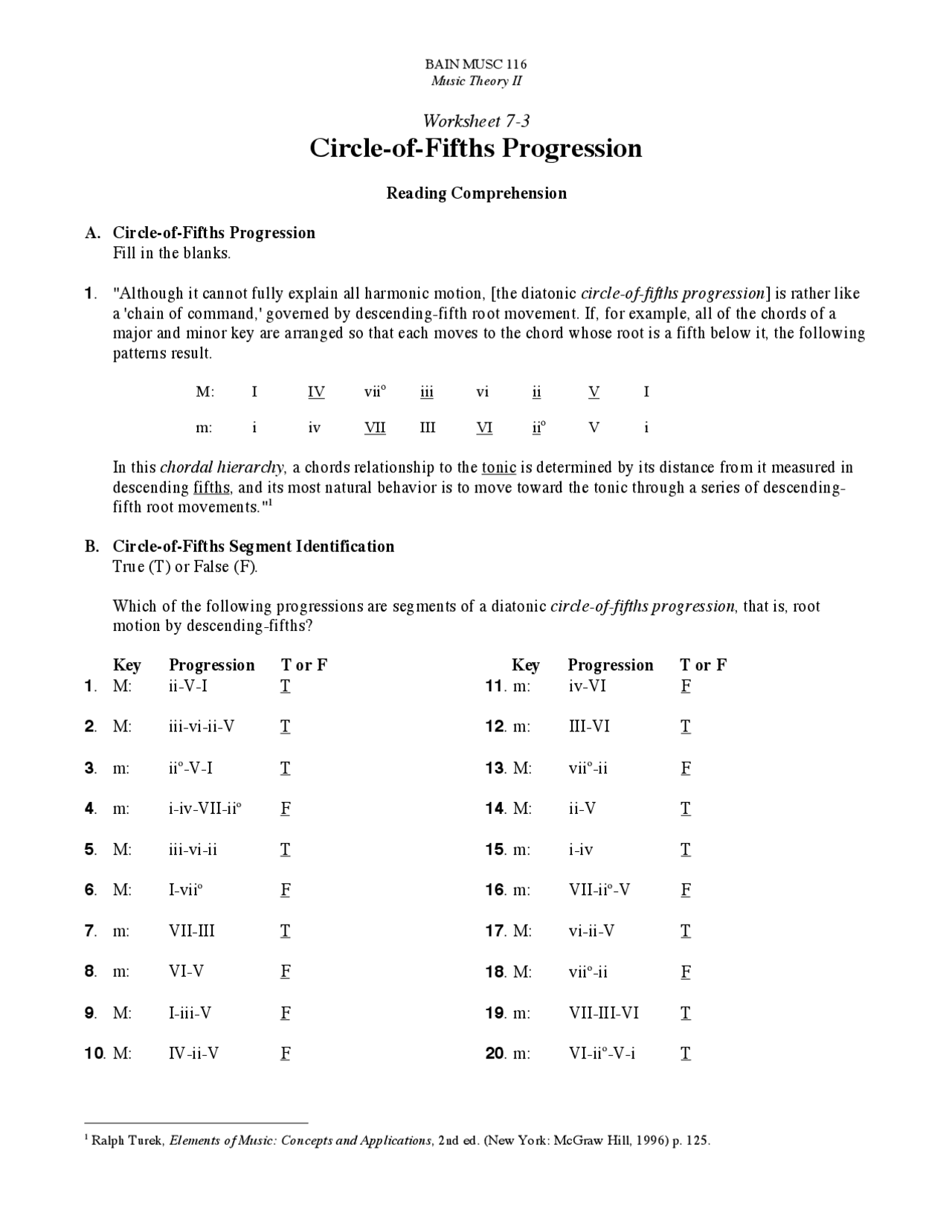 Circle Of Fifths Progression Music Theory Ii Musc 116 Docsity