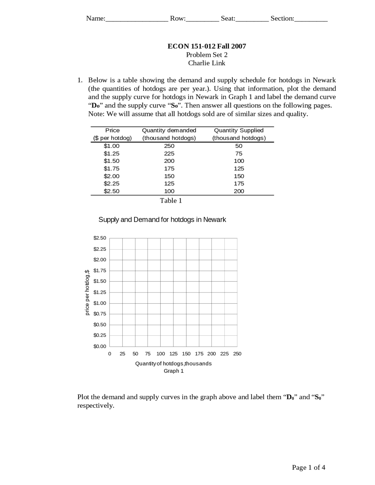 Assignment 2 for Introduction to Microeconomics: Prices and Markets ...