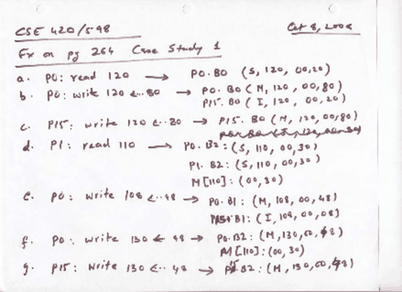 Exam with Questions - Computer Architecture I | CSE 420 - Docsity