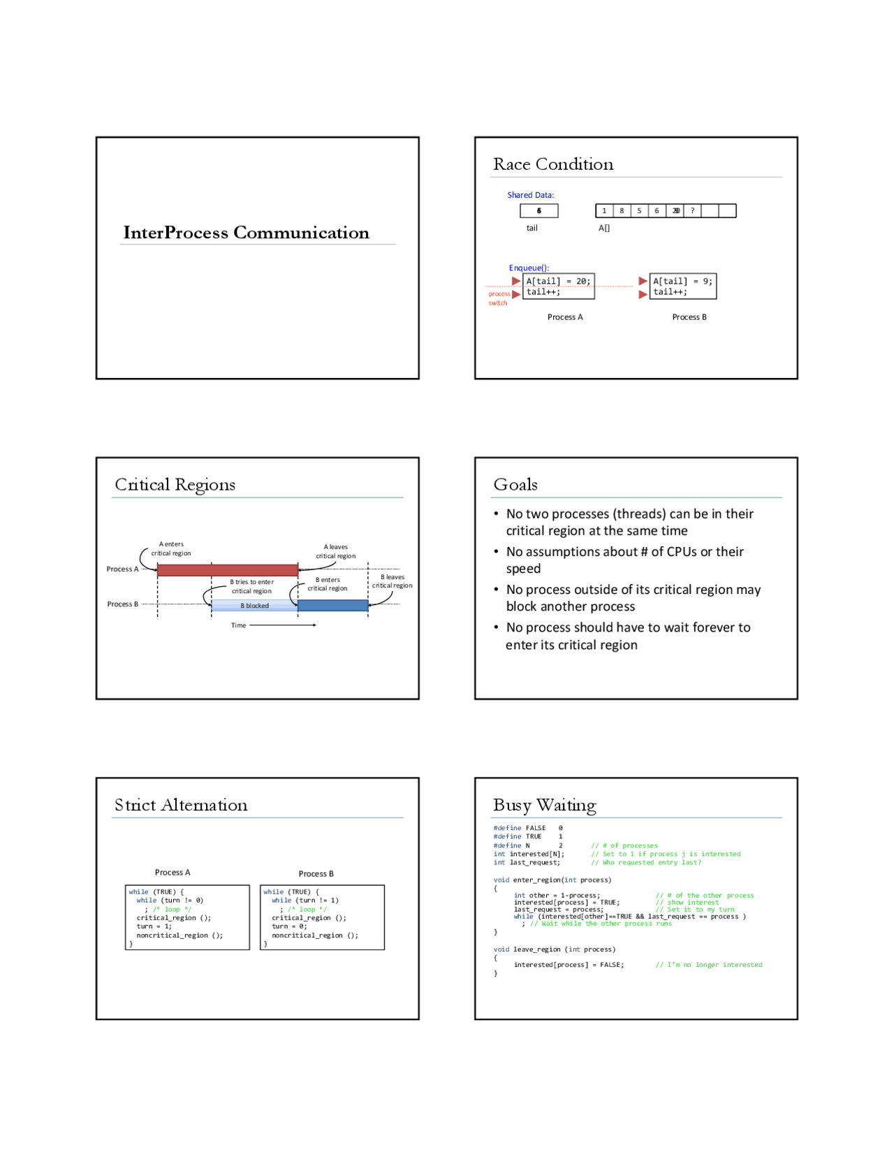 Inter Process Communication Lecture Slides Cs 1550 Docsity 