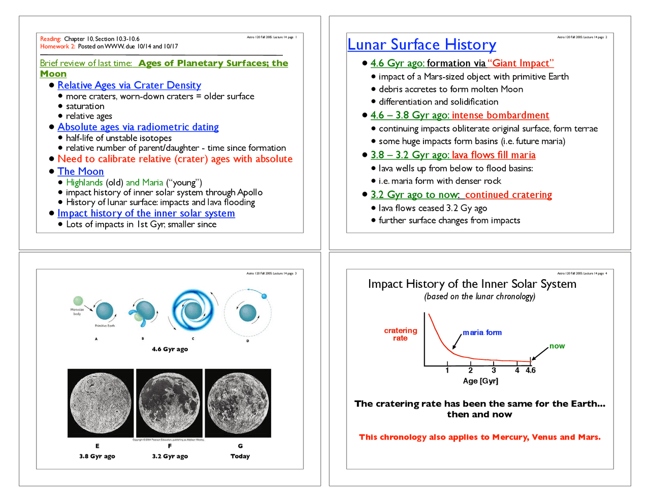 Lecture Slides On Lunar Surface History Astro 120 Docsity