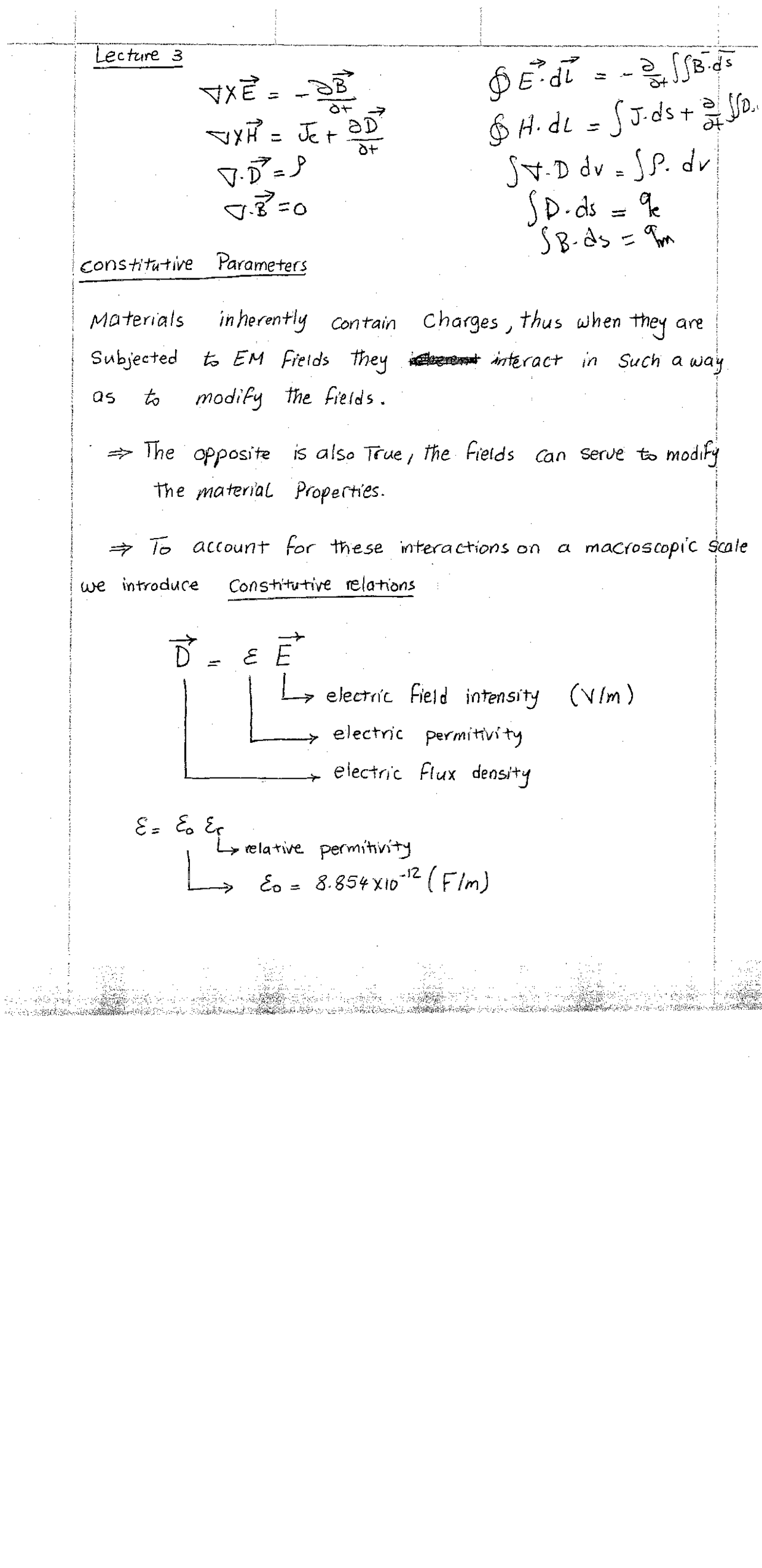 Constitutive Parameter Advanced Engineering Electromagnetics Eleg