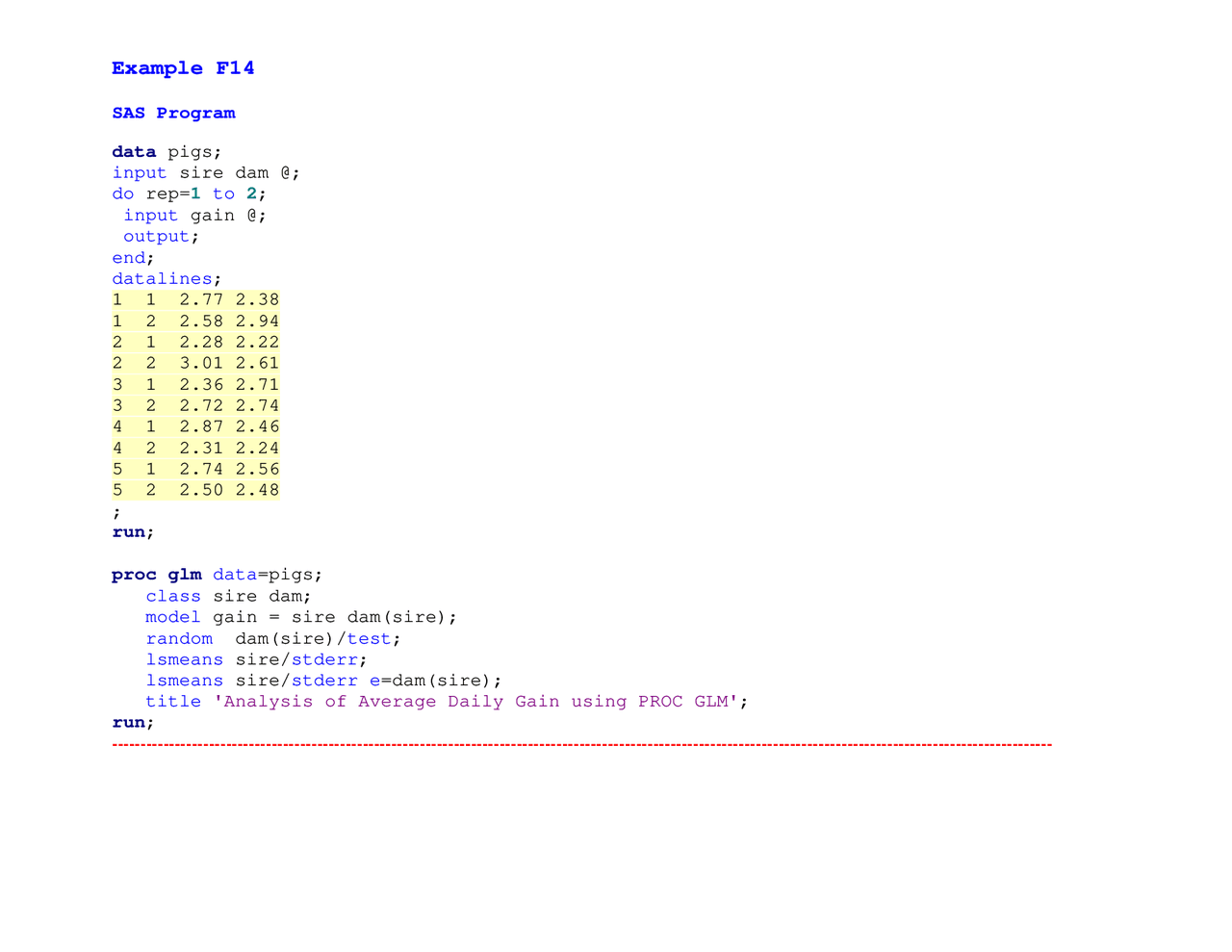 Sas Program Proc Mixed Analysis Proc Glm Output Stat 479 Docsity