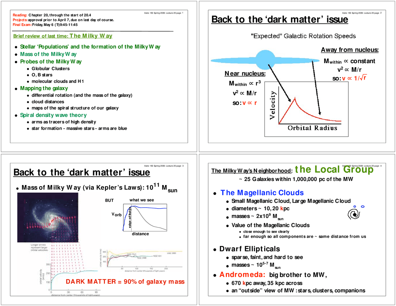 The Milky Way Stars Galaxies And Cosmology Lecture Slides Astro