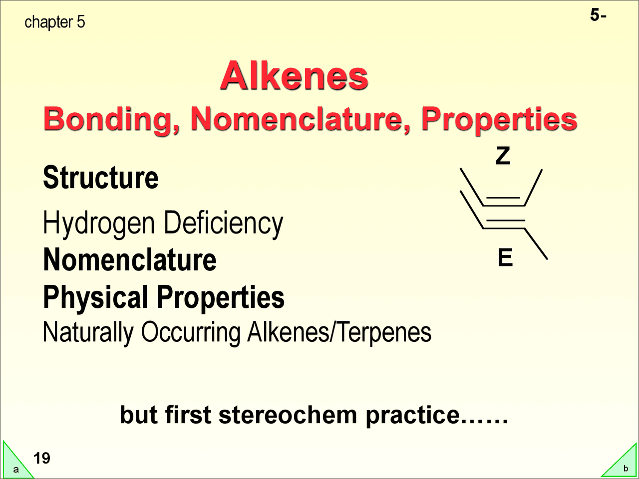Notes on Alkenes - Bonding, Nomenclature, Properties | CHEM 333 - Docsity