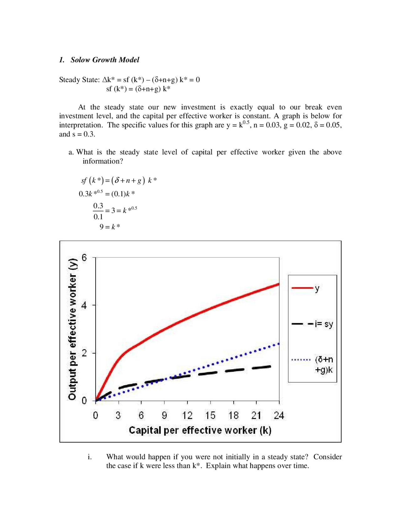 Notes On Solow Growth Model Intermediate Macroeconomic Theory Econ