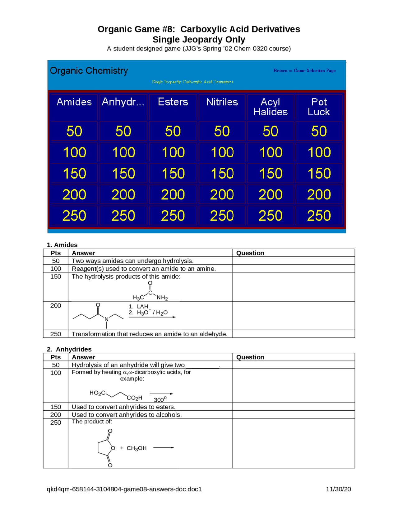 Carboxylic Acids of Derivatives in Organic Chemistry 2 | CHEM 0320 ...
