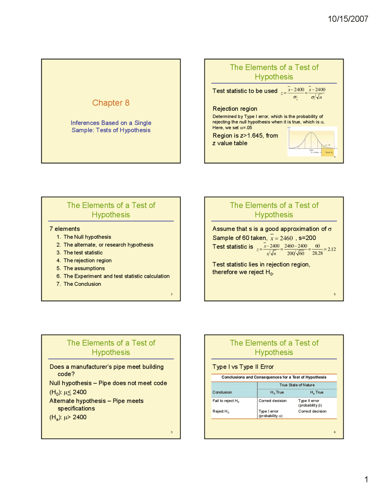 Inferences Based On A Single Sample Test Of Hypothesis Slides