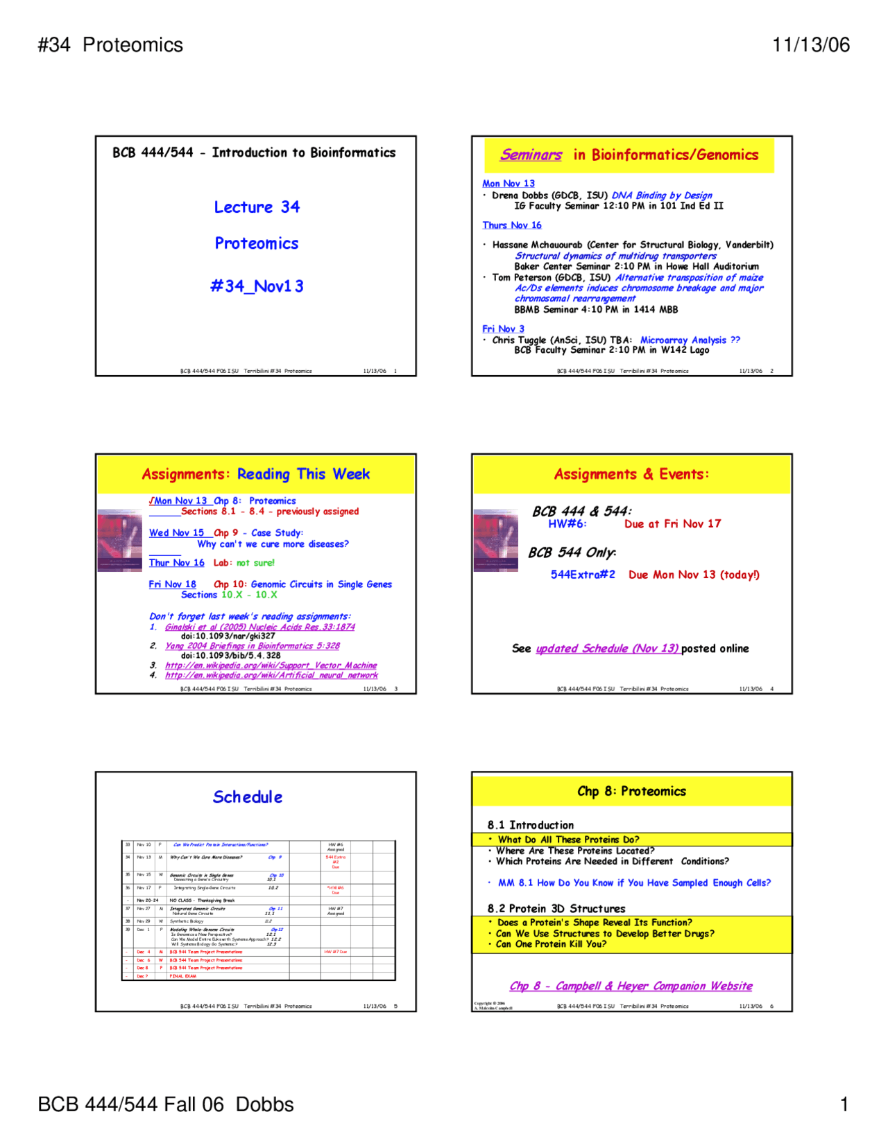 Lecture Slides On Proteomics Introduction To Bioinformatics Bcb 444