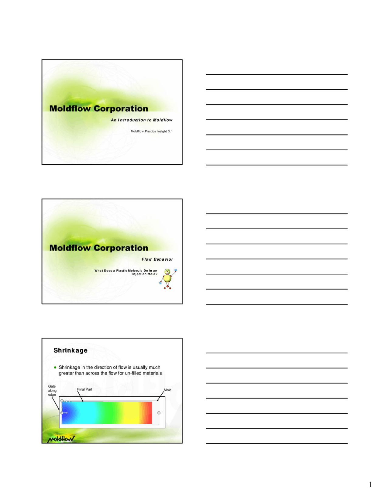 Lecture Slides On Moldflow Corporation Tsm 240 Docsity