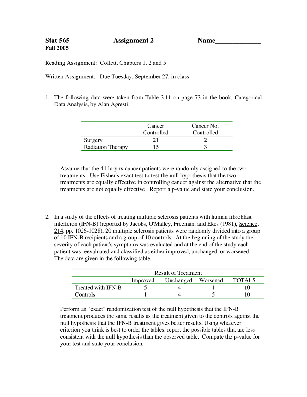 Practice Questions For Assignment 2 Methods In Biostatistics Stat