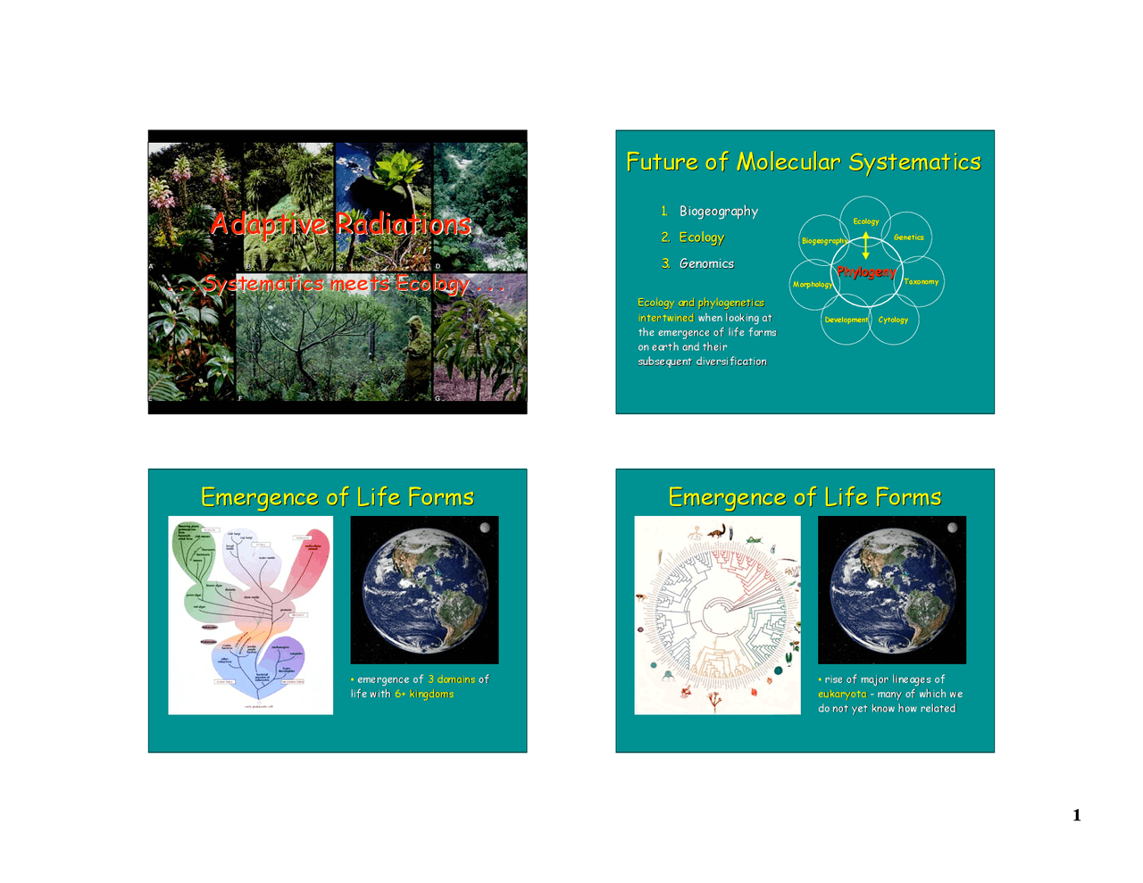 Future of Molecular Systematic and Emergence of Life Forms | BOTANY 400 - Docsity