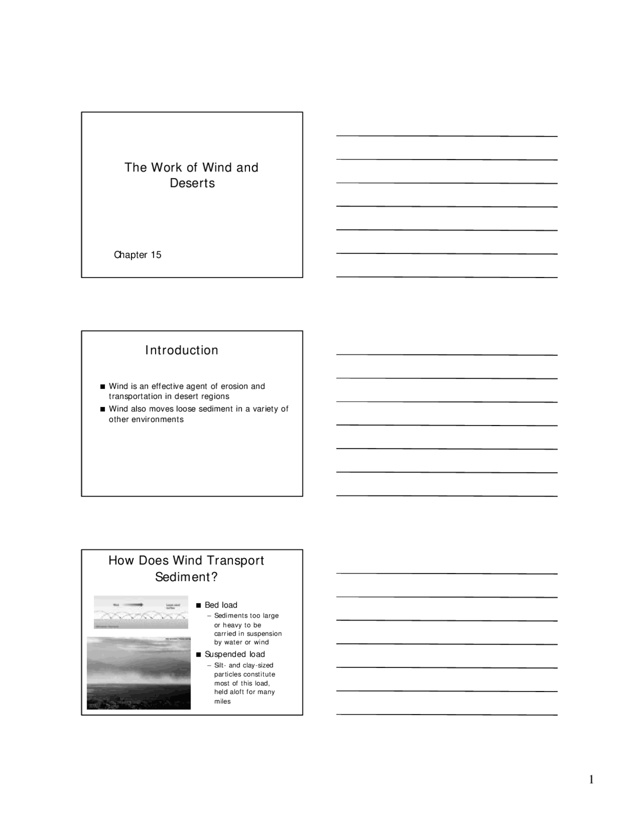 The Work Of Wind And Deserts Lecture Slides Geol 103 Docsity