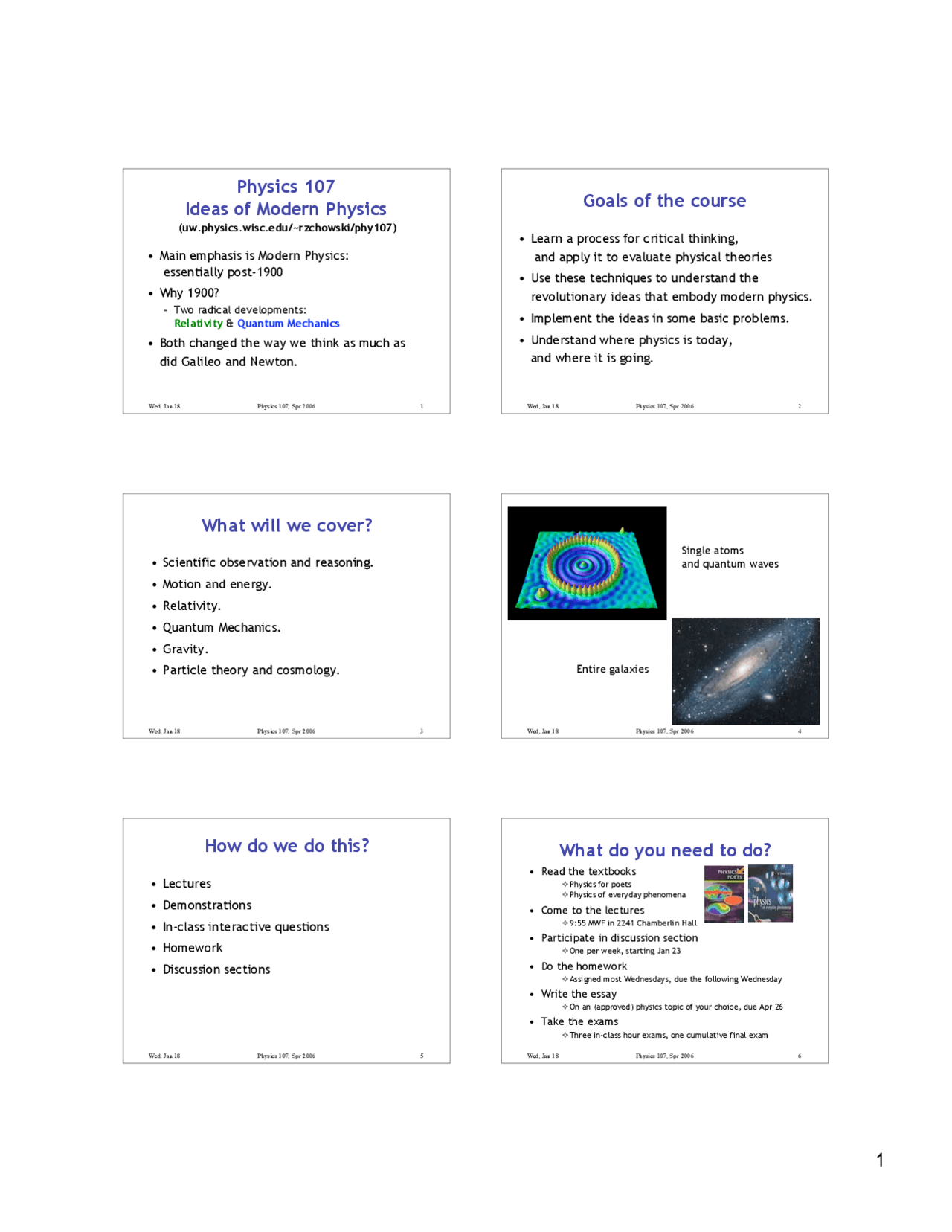 Lecture Slides For Ideas Of Modern Physics Physics 107 Docsity