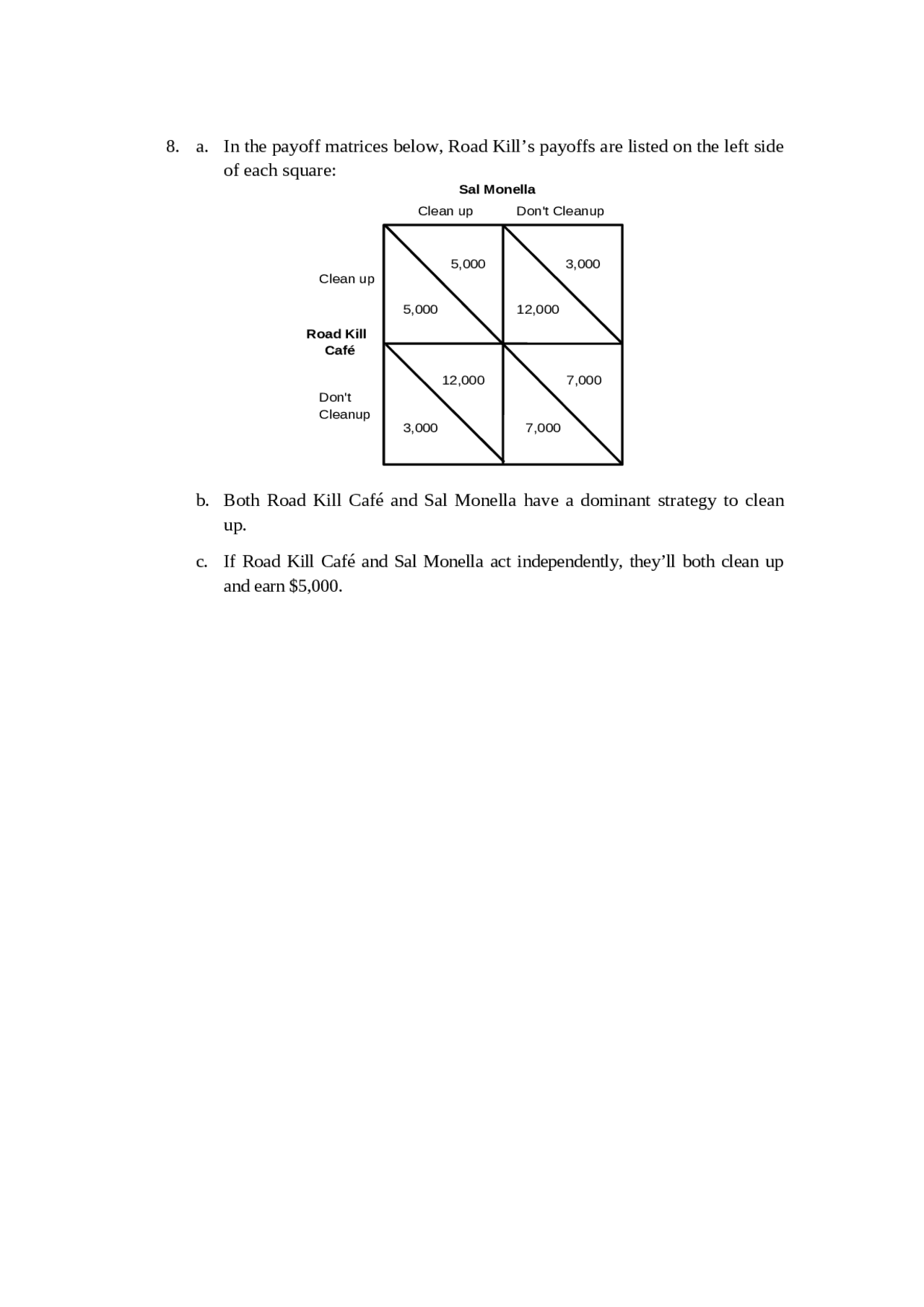 Assignment 1 - Principles of Microeconomics | ECON 101 | Assignments ...