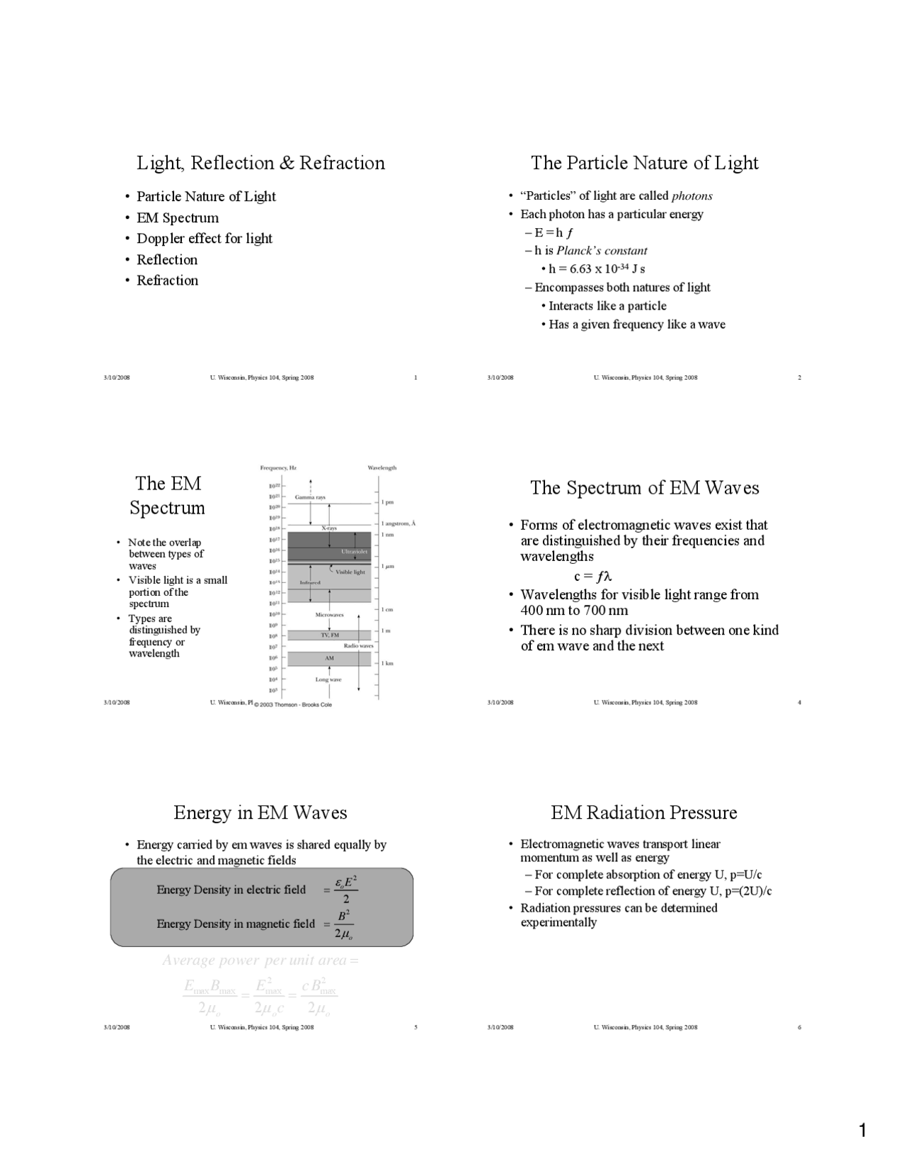 Lecture Notes On Light Reflection And Refraction General Physics