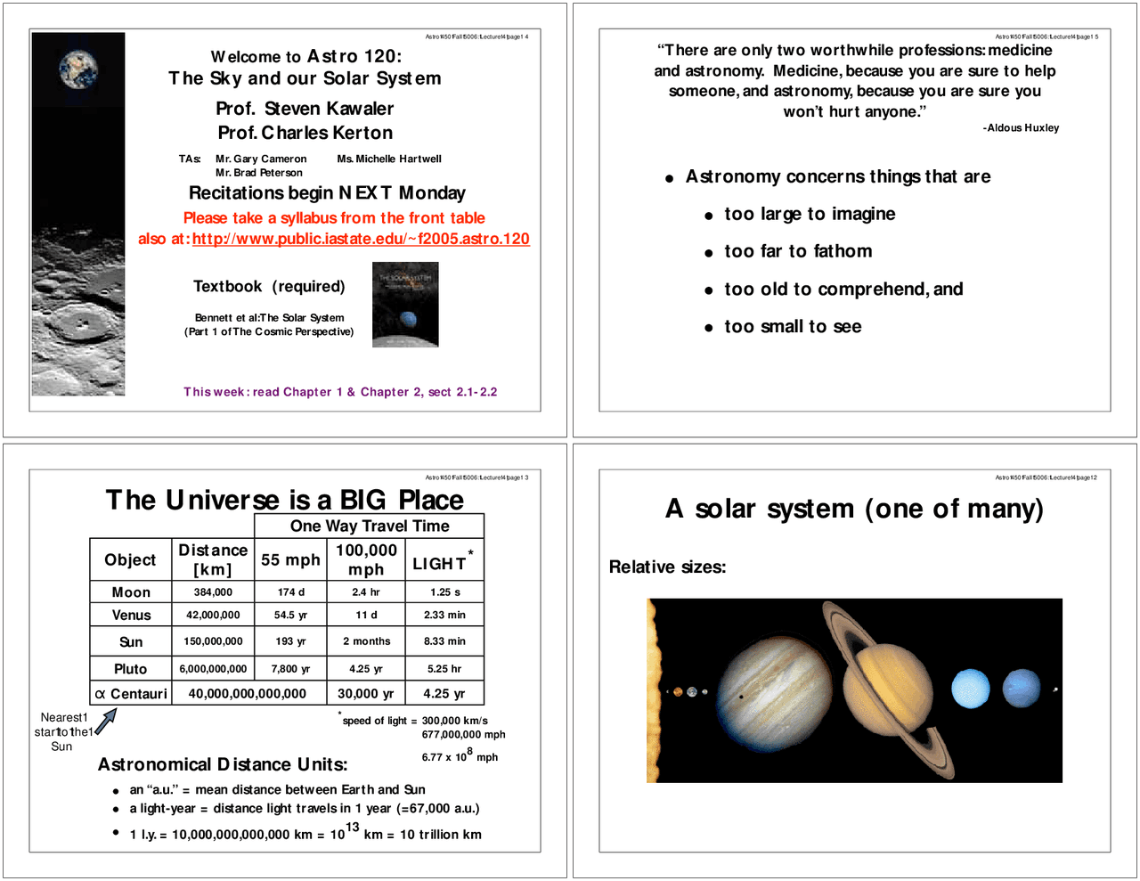 The Terrestrial Planets Sky And Solar System Lecture Slides Astro