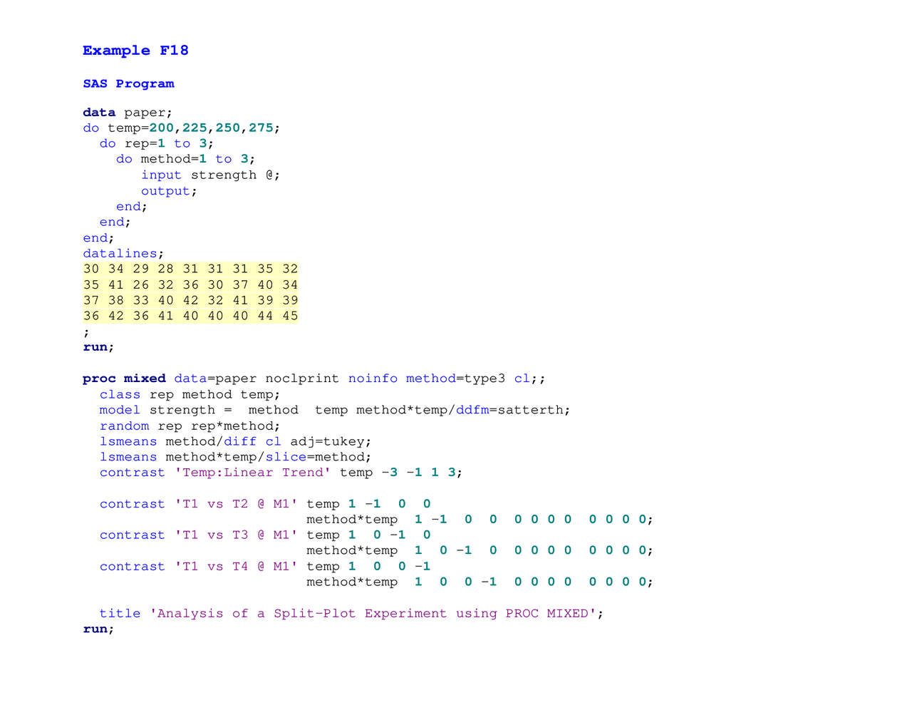 Computer Process Data Sas Program Example F18 Stat 479 Docsity