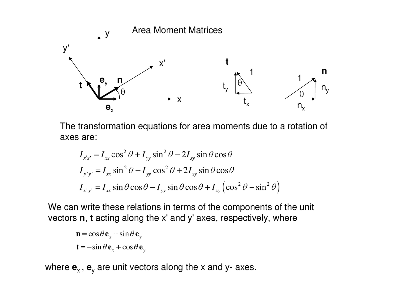 The Transformation Equations for Area Moment Matrices | E M 274H - Docsity