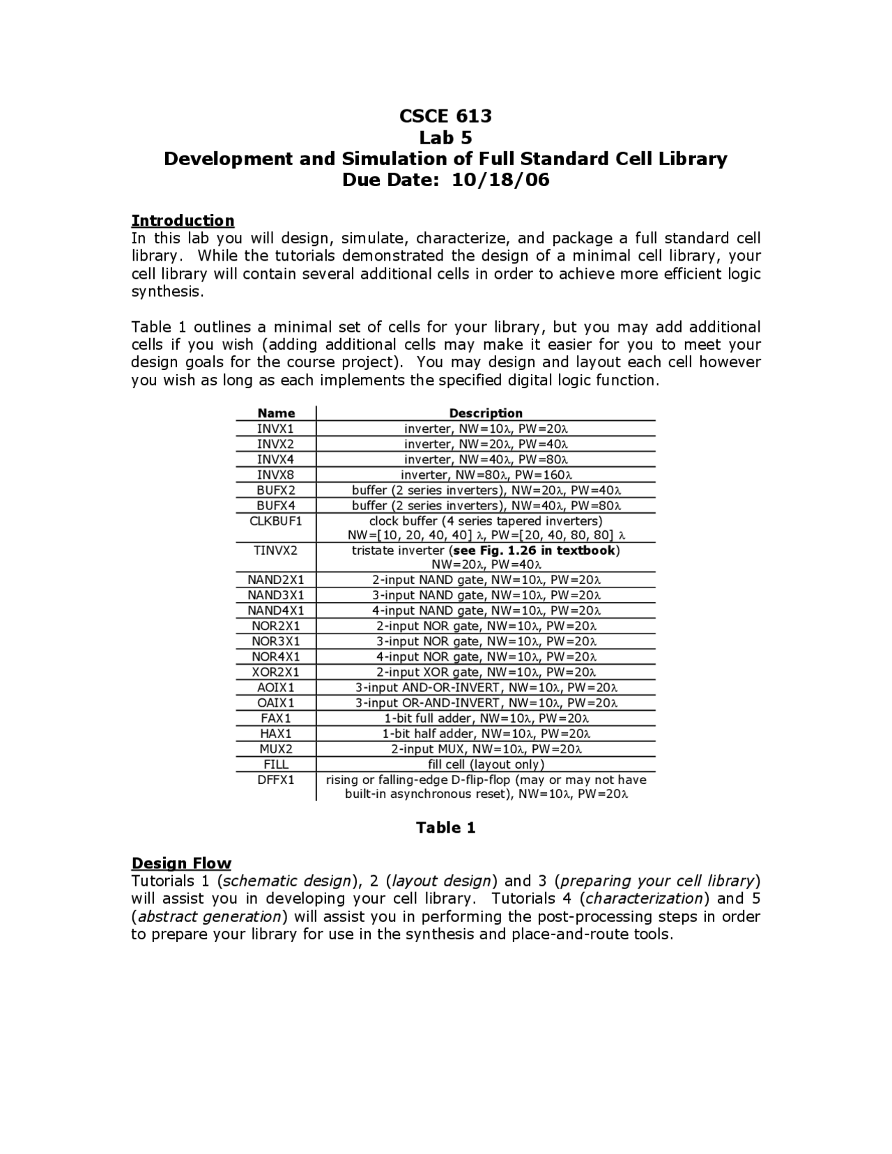 Development and Simulation of Full Standard Cell Library | CSCE 613 - Docsity