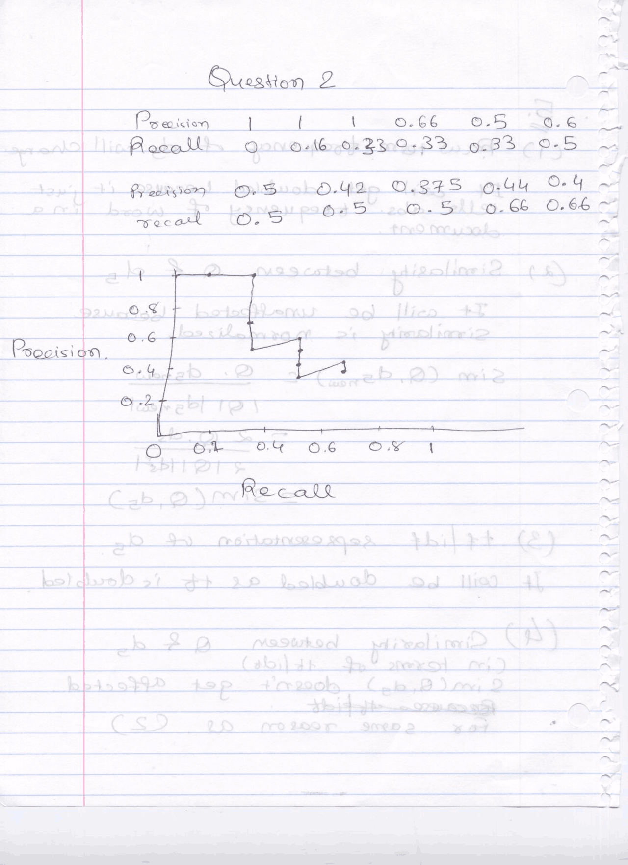 Solved Questions On Social Media Mining Assignment 1 Cse 494 Docsity