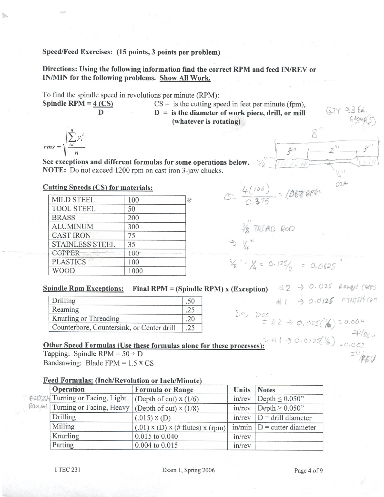 Speed And Feed Exercises Assignment With Solutions Tsm 240 Docsity