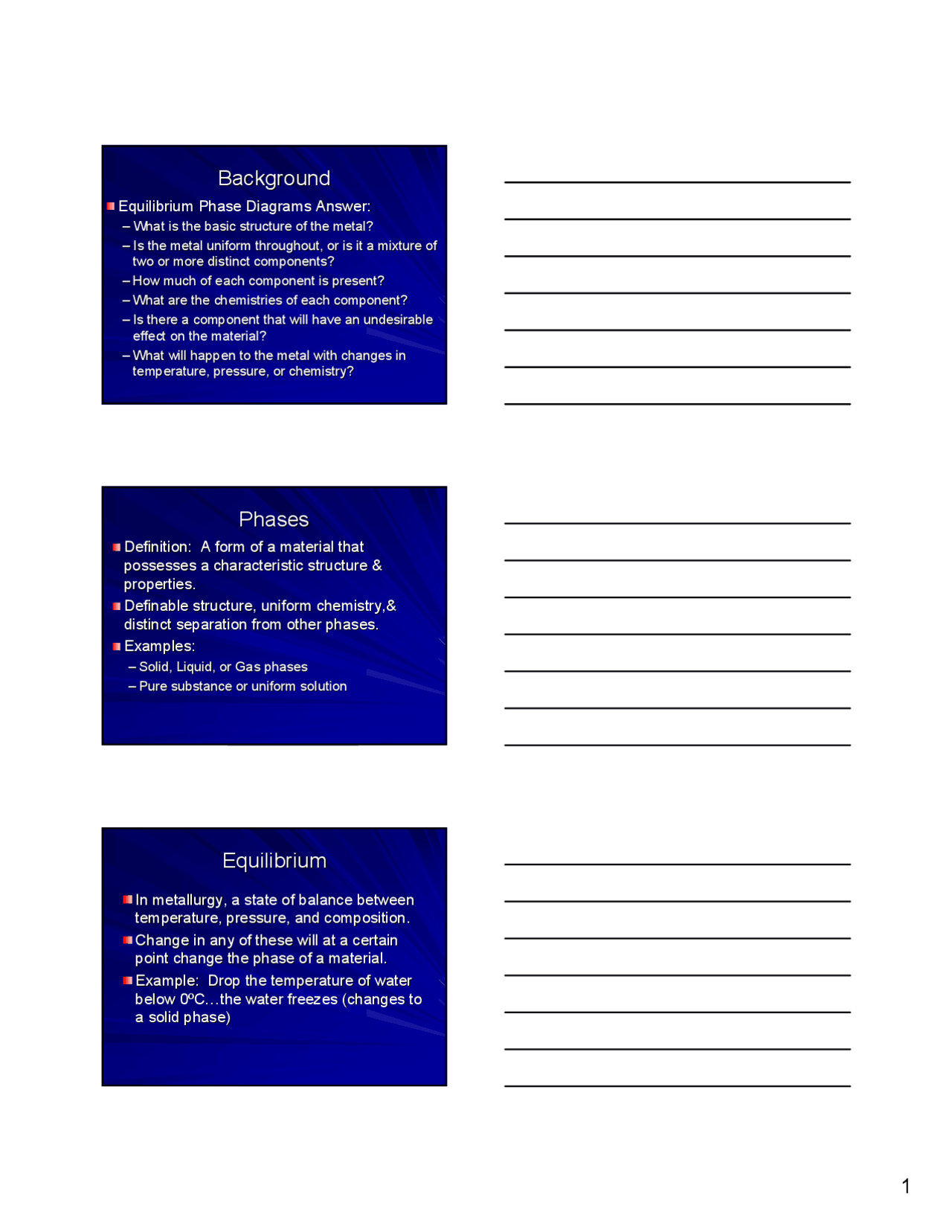 Equilibrium Phases Manufacturing Process Lecture Slides Tsm 240