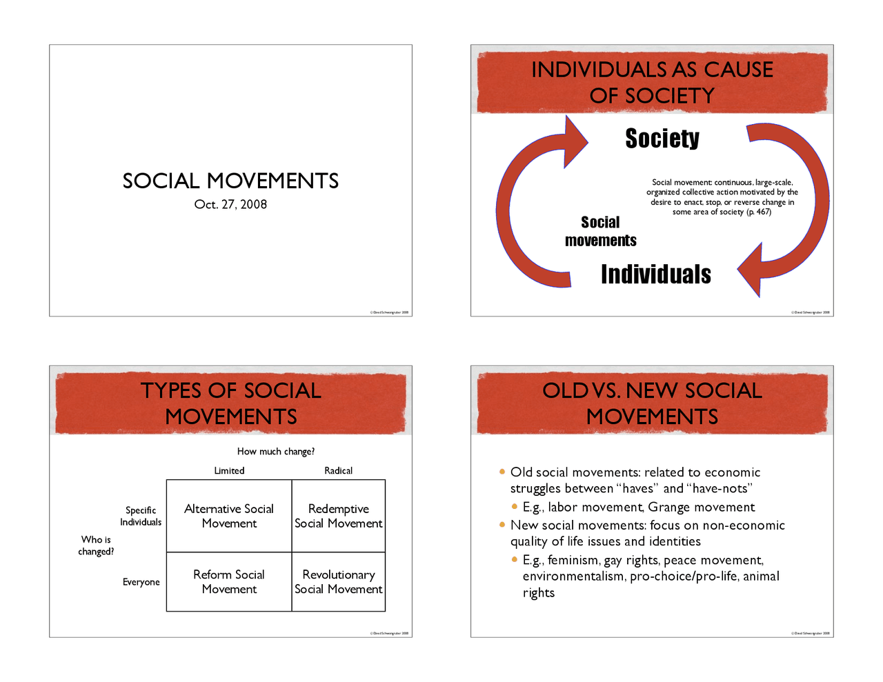 Social Moments Lecture Slides Soc 134 Docsity