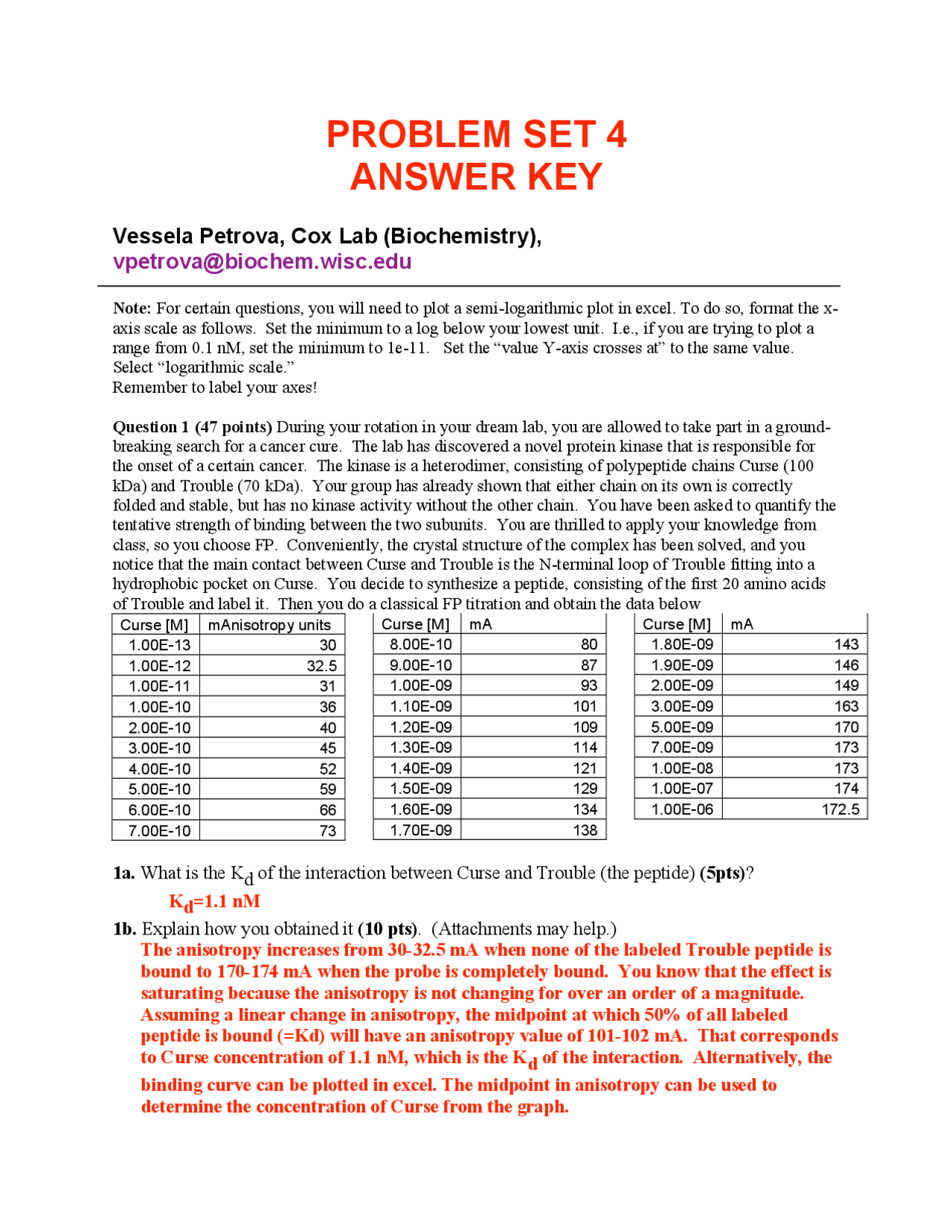 Problem Set 5 Answer Key Methods In Biochemistry Biochem 660 Docsity